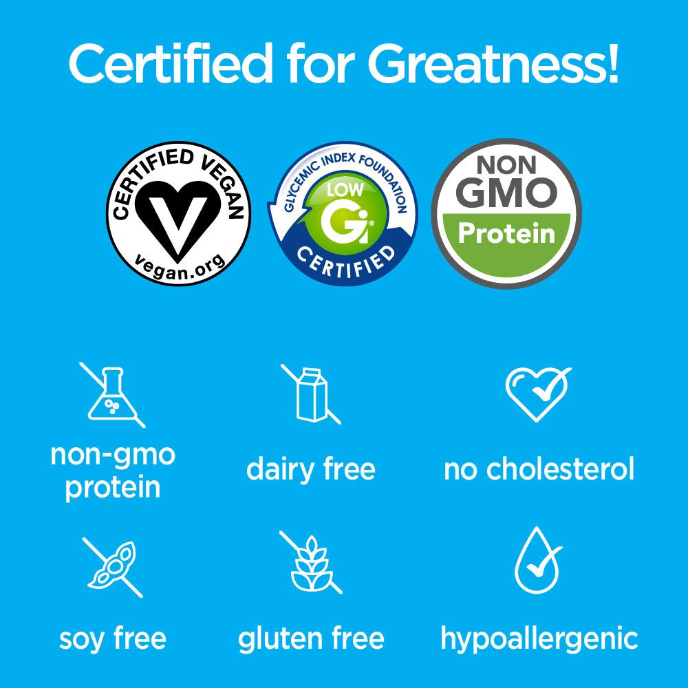 Vegansmart Naturade Plant Based Vegan Protein Powder - All-in-One Nutritional Shake Protein Blend - Gluten Free & Non-GMO - Vanilla (15 Servings)