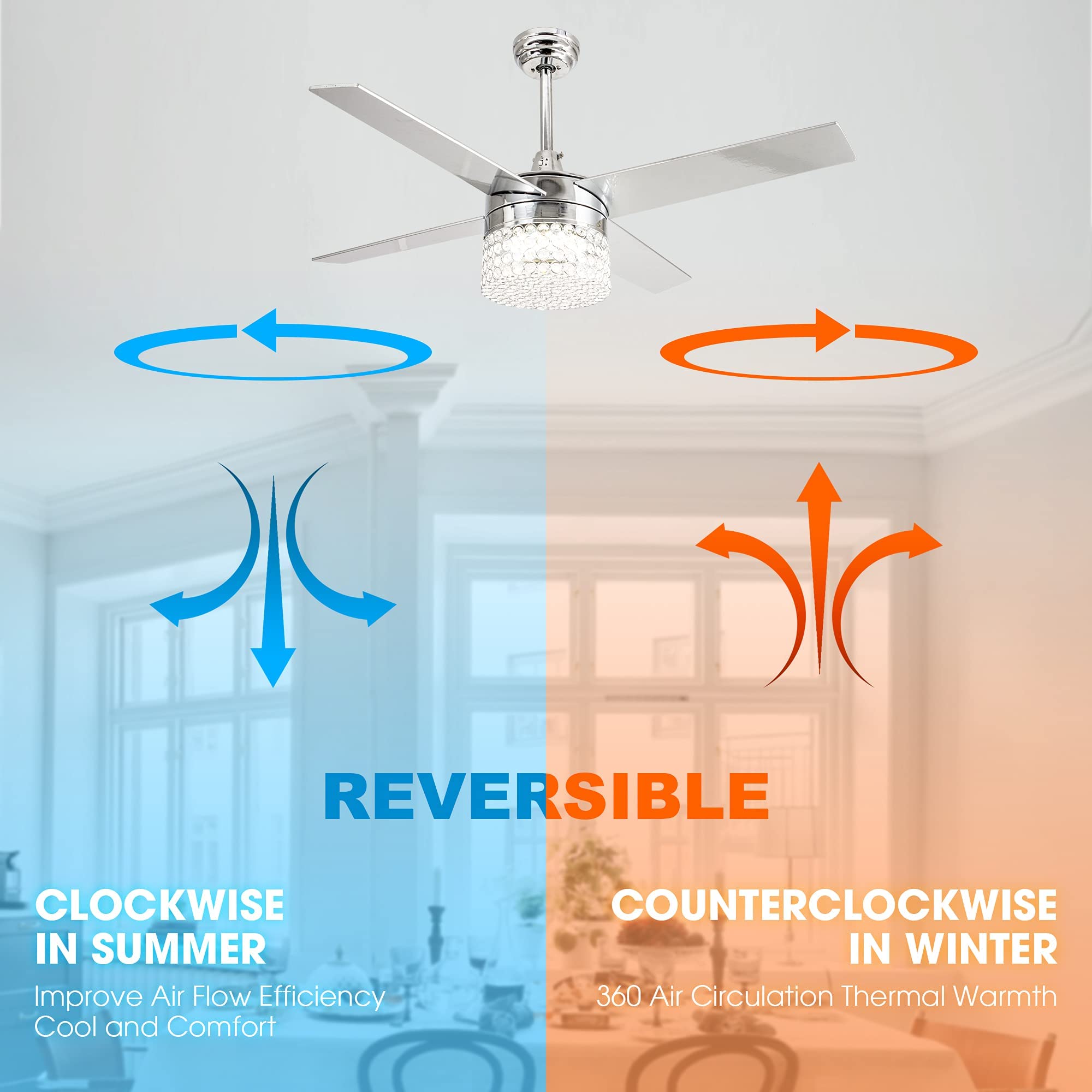 Parrot Uncle Ceiling Fans with Lights and Remote Modern Bedroom Ceiling Fan with Light Crystal Chandelier Ceiling Fans with LED Light, 48 Inch, Chrome