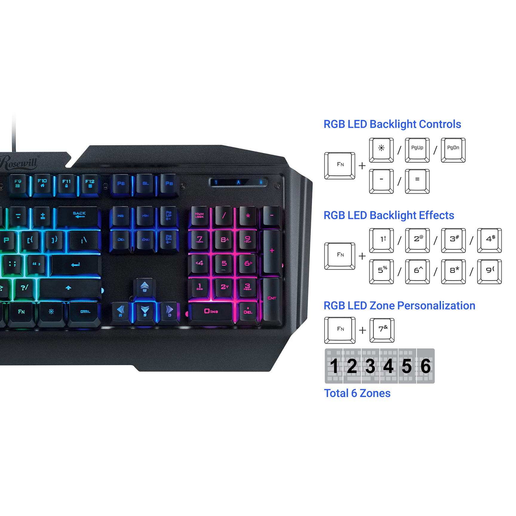 Rosewill Fusion C31 Rainbow RGB Backlit LED Gaming Mechanical Switch Feel Keyboard W/9 Lighting Effects, Adjustable 3200 DPI Gaming Mouse - PC Gamer Combo