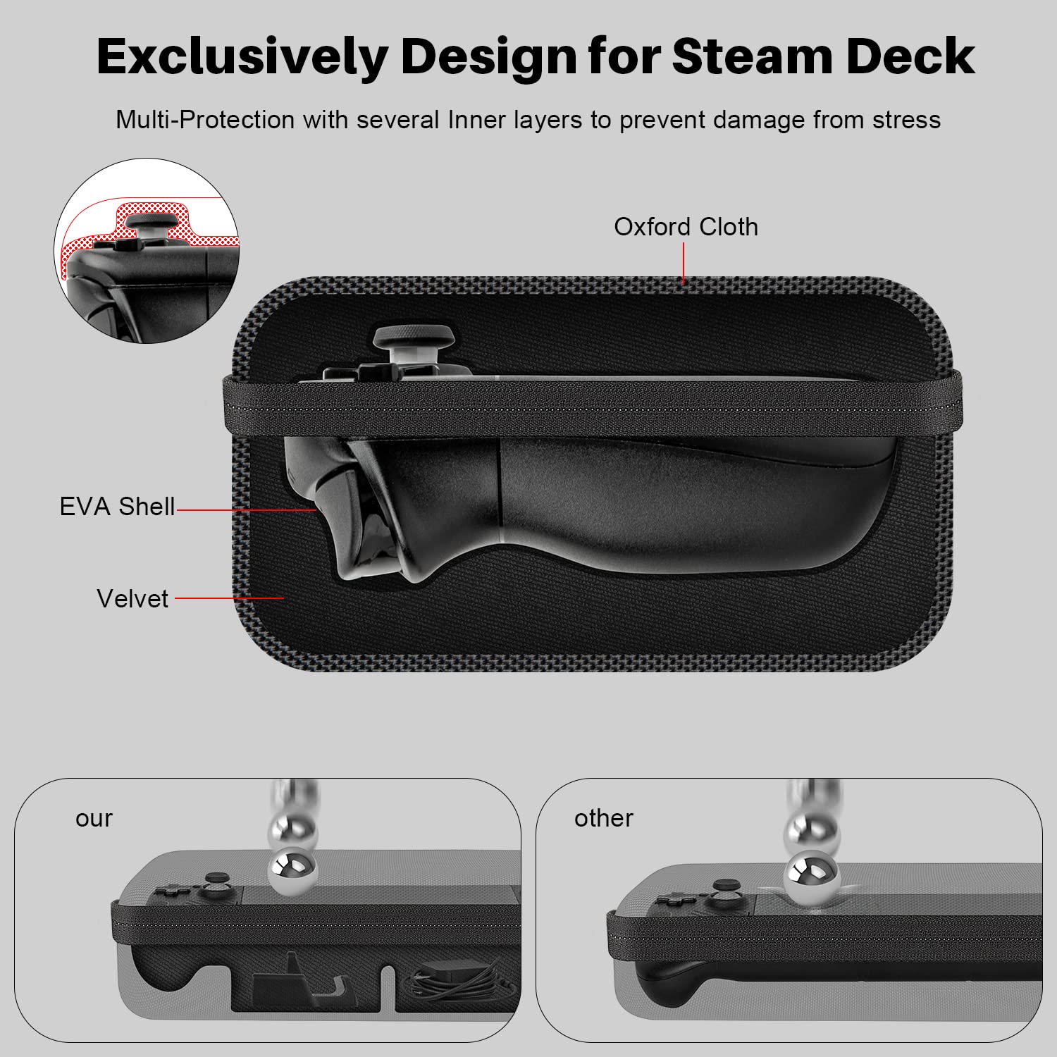 Upgraded Carrying Case for Steam Deck, MVIIOE for Steam Deck Case Protective Shell Fit Charger AC Adapter, Portable Travel Carrying Case Pouch for Steam Deck Console & Accessories, Black