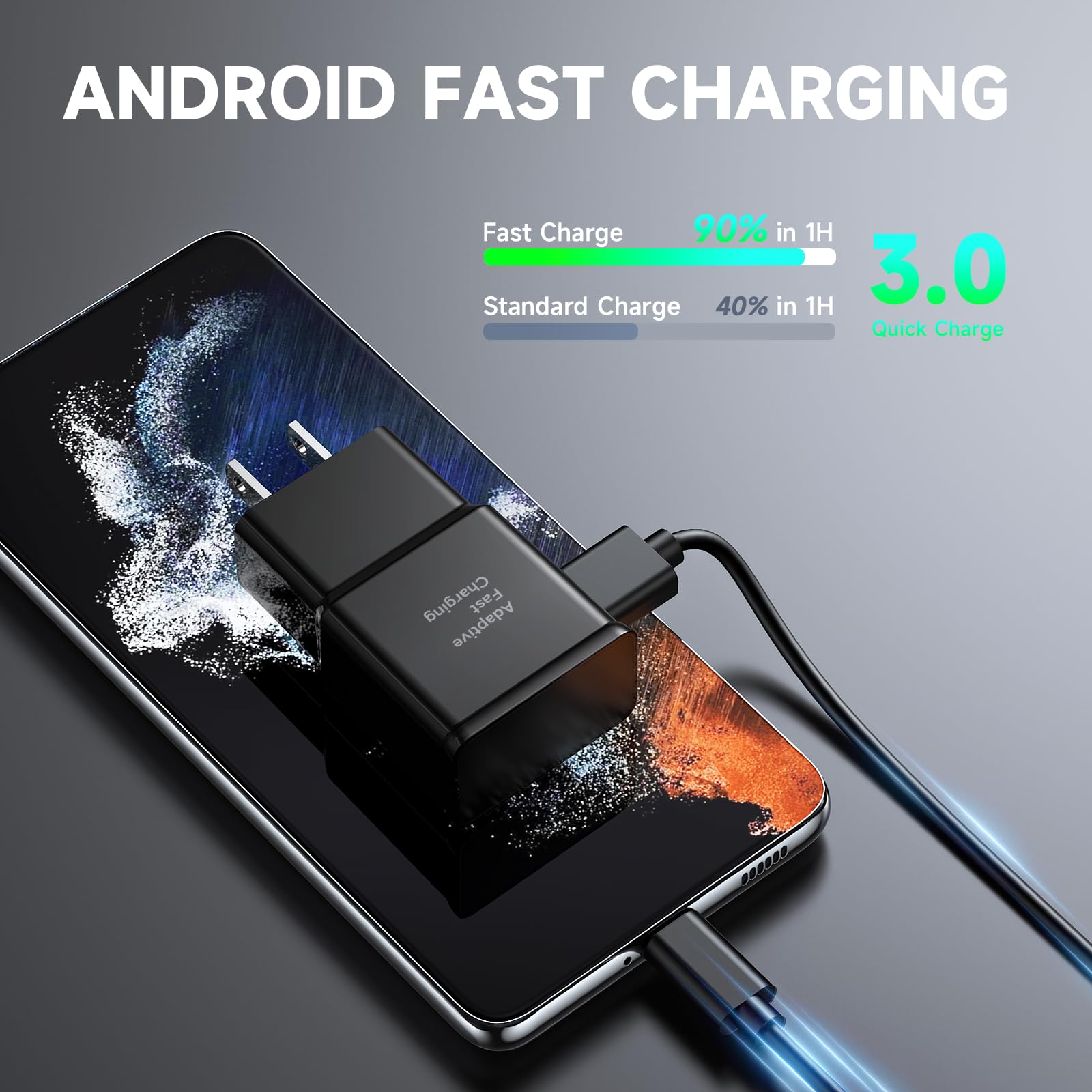 phynamic Android Charger USB C Charger Cable Fast Charging with 4FT Type C Cable for Samsung Galaxy S24/S23/S23 Ultra/S22/S21/S20/S20+/S10/S10+/S10e/S9/S9+/S8/S8Plus/Edge/Active/Note 8/9/10/20