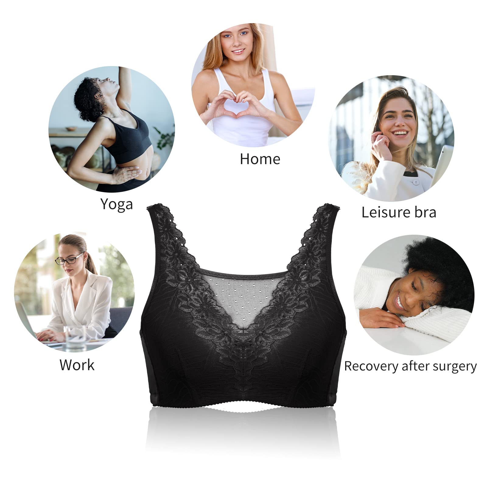 Polreta Women's Post Surgery Mastectomy Bra with Pockets for Breast Prosthesis Wireless Everyday Bra