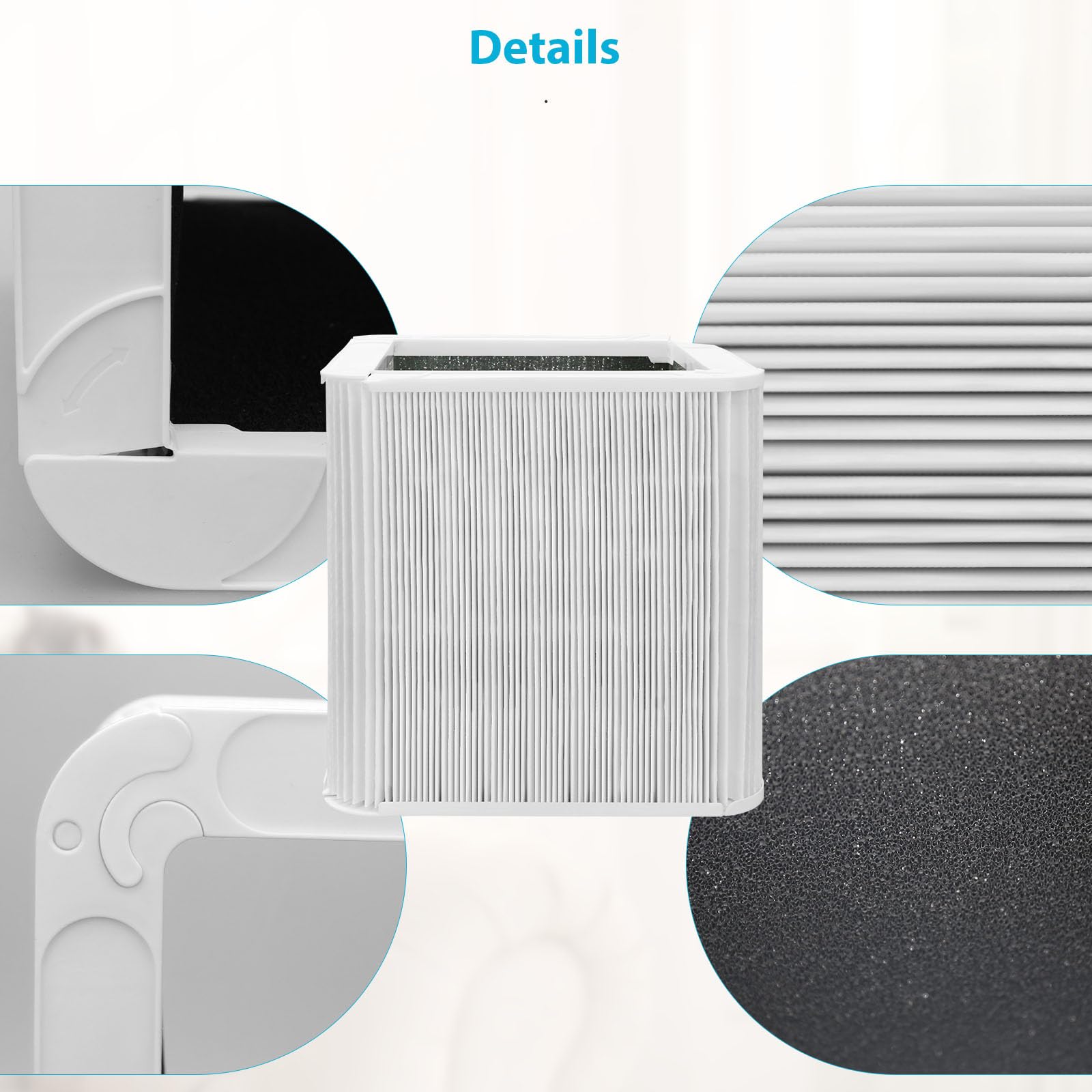 PIGUOAT Replacement Part Fit for Blueair 211+ and Max