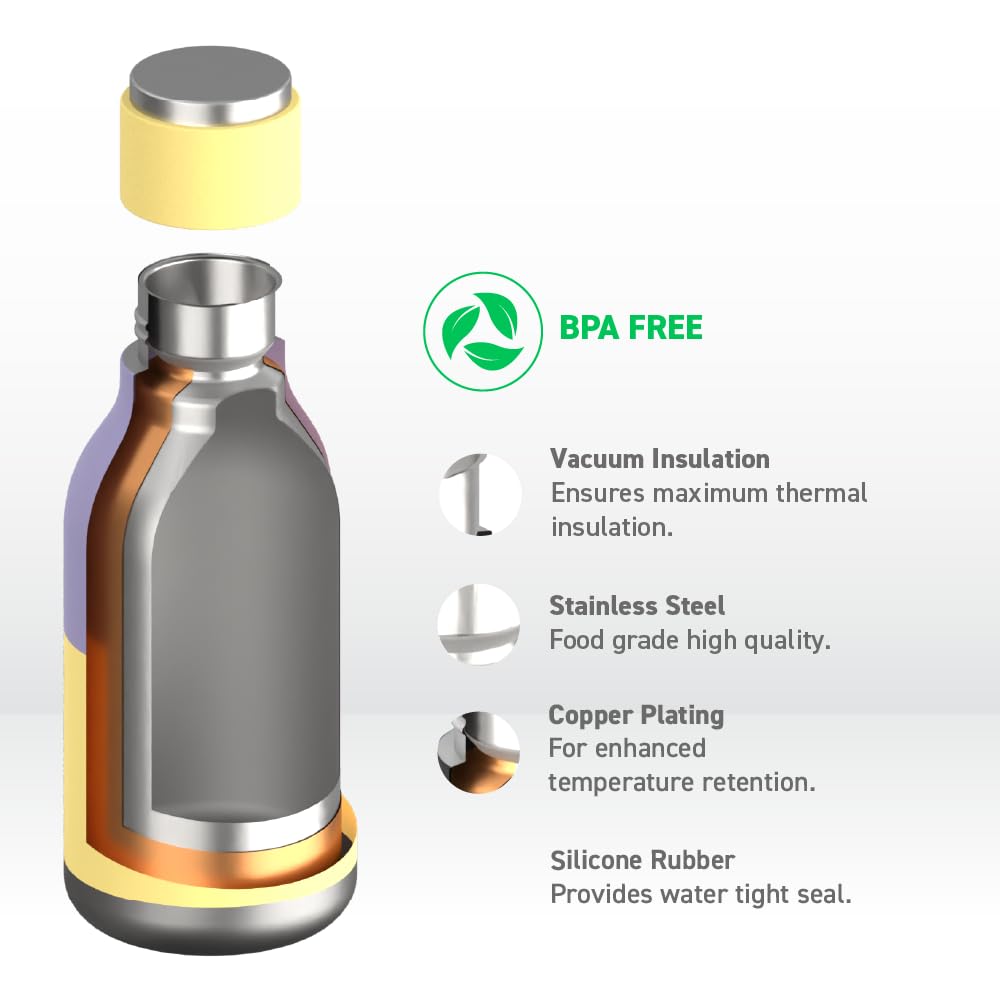 Urban Insulated and Double Walled Stainless Steel Bottle 16 Ounce by Asobu (Pastel Yellow)