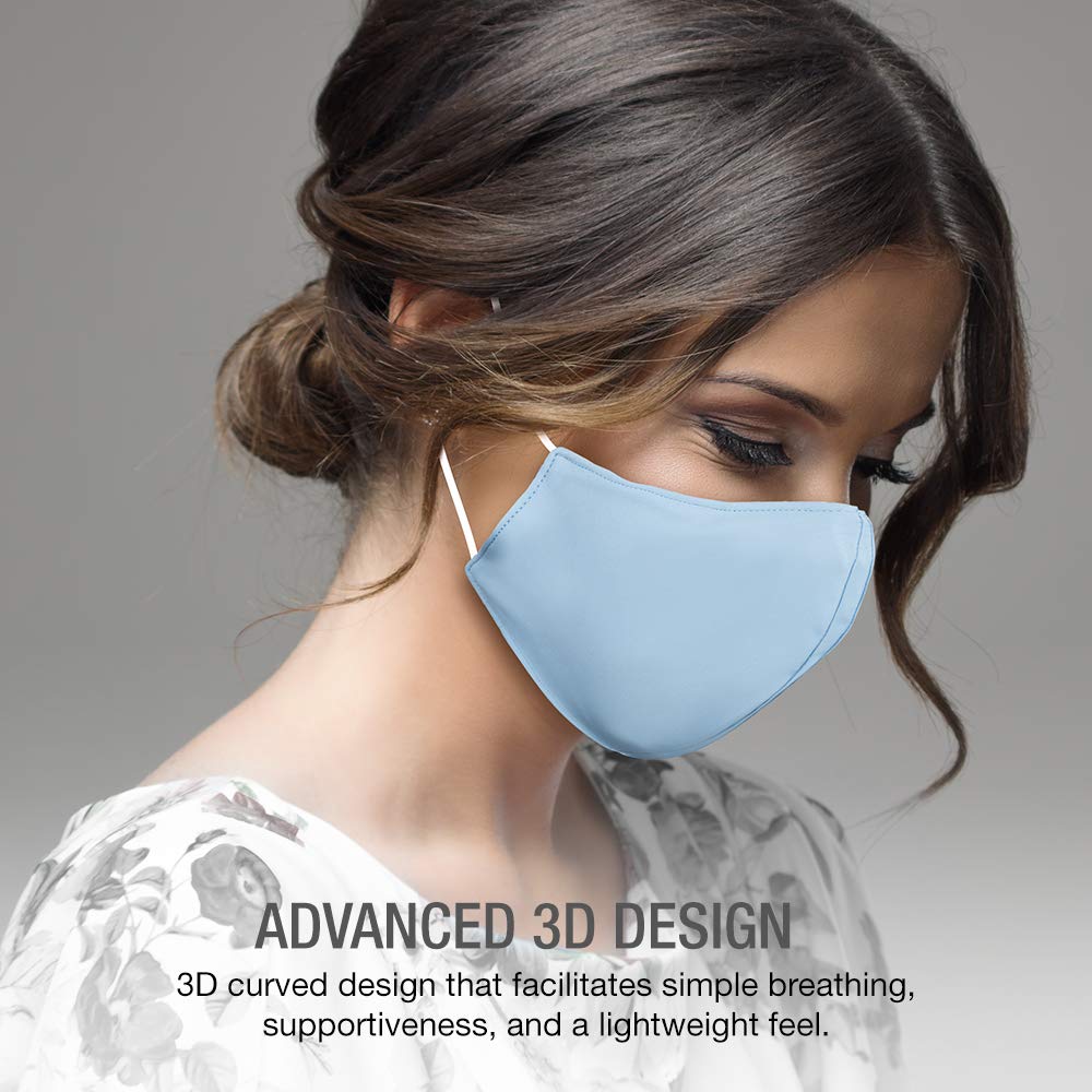Purity Reusable Face Mask with Comfortable Elastic Earloop (Pack of 3, Collection of 2 White Masks & 1 Blue Mask), Washable Protective Fabric Mask – Unisize