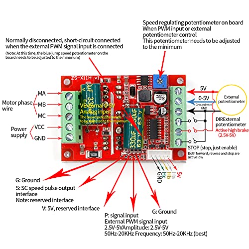 RioRand 350W 6-60V PWM DC Brushless Electric Motor Speed Controller with Hall