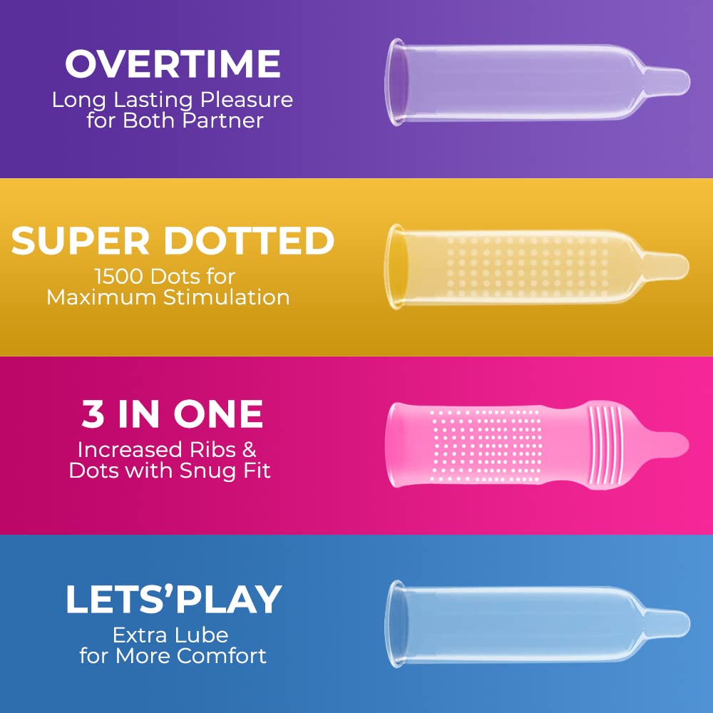 NottyBoy Condoms 100 Pack Variety Combo - 4IN1, Ultra Ribbed, Super Dotted, Contoured, Ultra Thin, Snug Fit, Extra Lubricated, Raised Dots and Multi Flavored Condom for Men