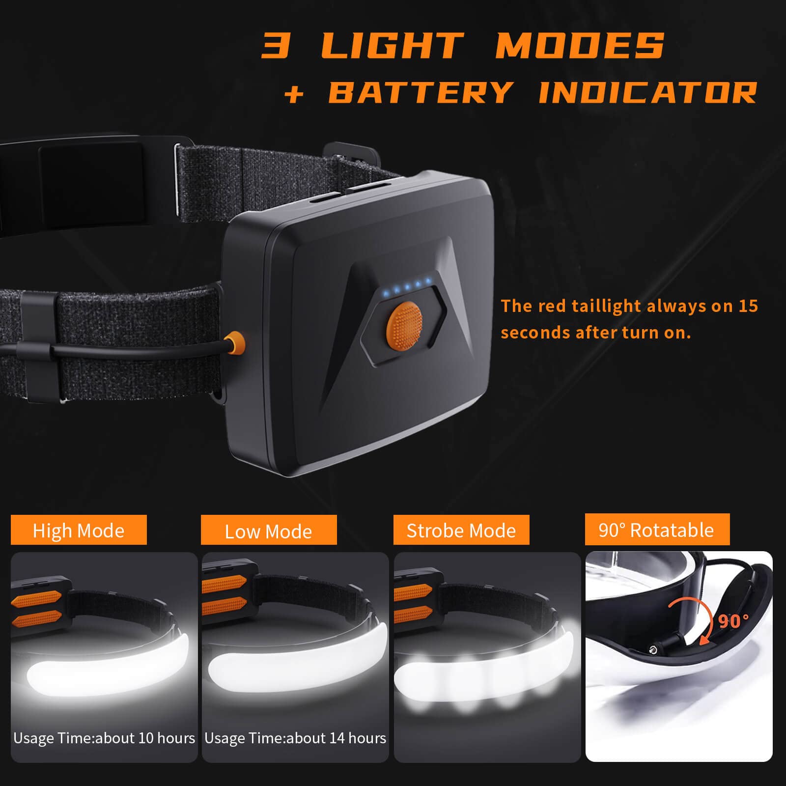 svsviio Headlamp Rechargeable,7500mAh 1500 Lumen Super Bright LED Head Lamp,Head Lights for Forehead,Hard Hat Light,Headlamps for Adults Camping Hiking