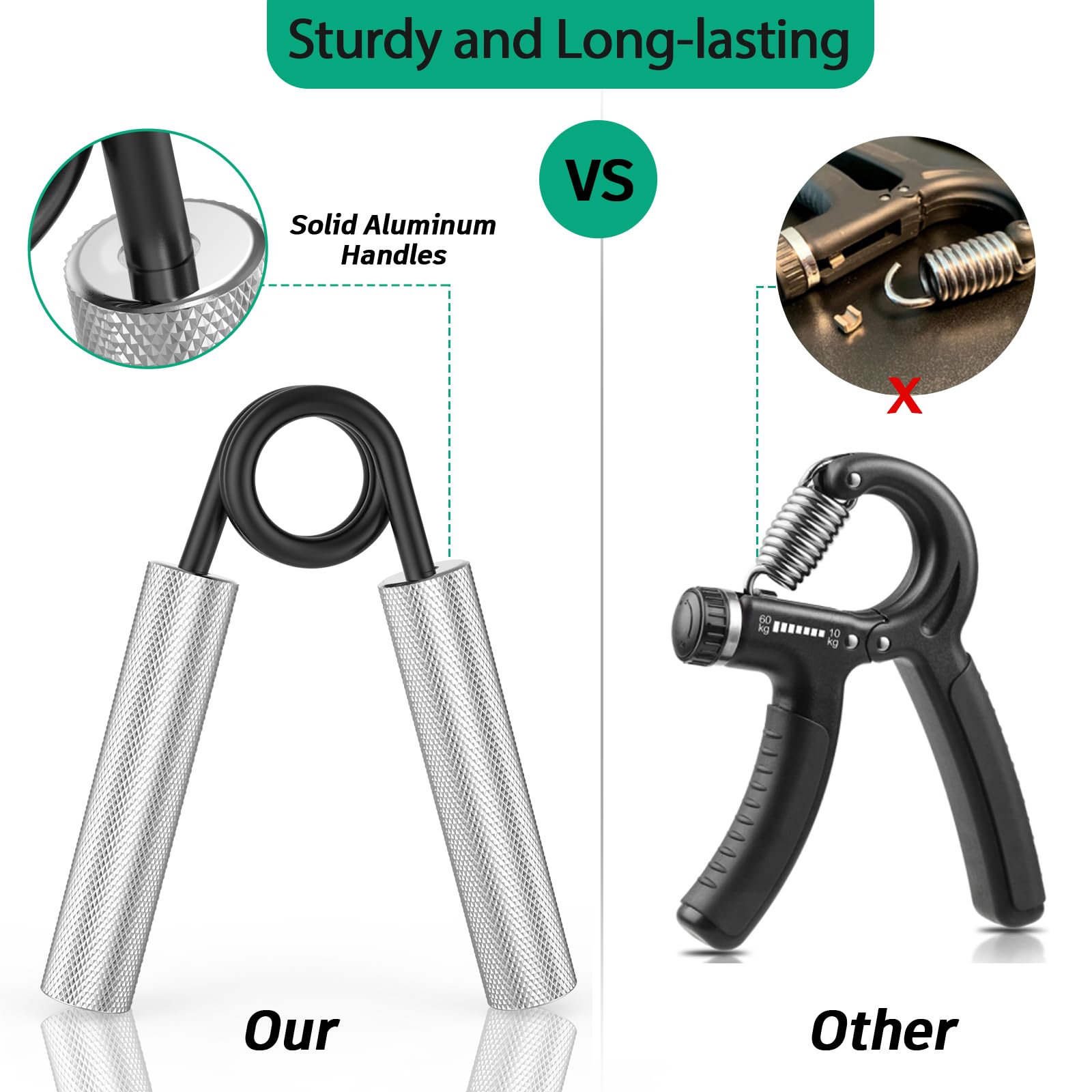 ZEAGUS Grip Strength Trainer 4 Pack,50LB-200LB Metal Hand Grip Strengthener,Non-Slip Heavy-Duty Forearm Exerciser,Hand Gripper for Muscle Building and Hand Rehabilitation Exercising