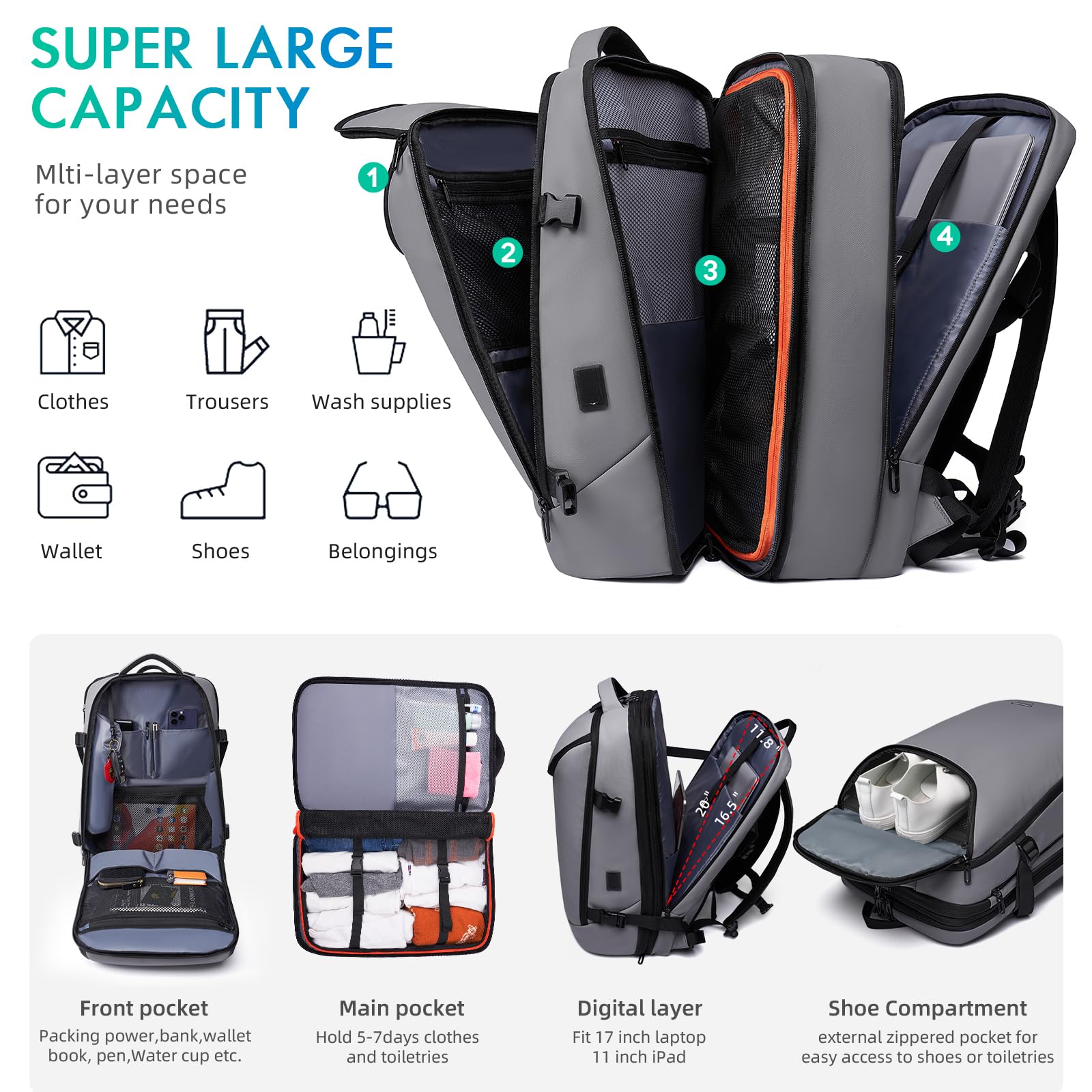 TANGCORLE Carry on Backpack Airline Approved for Men, Travel 50L Expandable backpack Luggage Fits 17.3 Inch Laptop with USB Charging Port(grey)