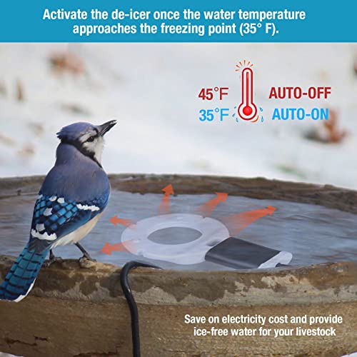 Wedigout 500Watt Utility De-Icer for Farm, Submersible Water Heater for Farm Livestock(Cow/Chicken/Sheet), Mini Size Aluminum De-Icer for Multiple Using, Non-Conductive and Anti-Rust