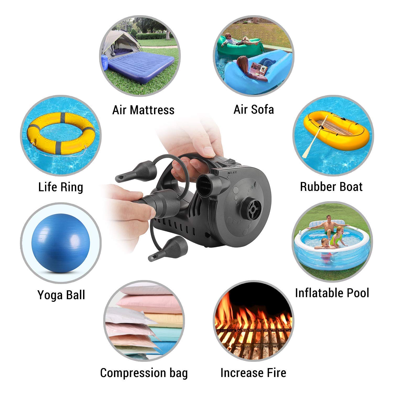 sanipoe Rechargeable Electric Air Mattress Pump, Portable Quick-Fill Inflator Deflator for Blow Up Pool Raft Bed Boat with Charging Function, Black