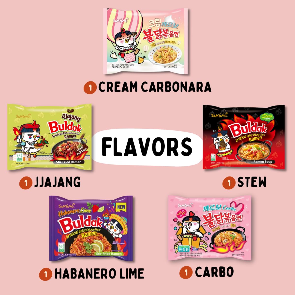 Samyang Buldak Korean Spicy Ramen 5 Flavor Variety Pack - TikTok Ghost Spicy Noodle Challenge