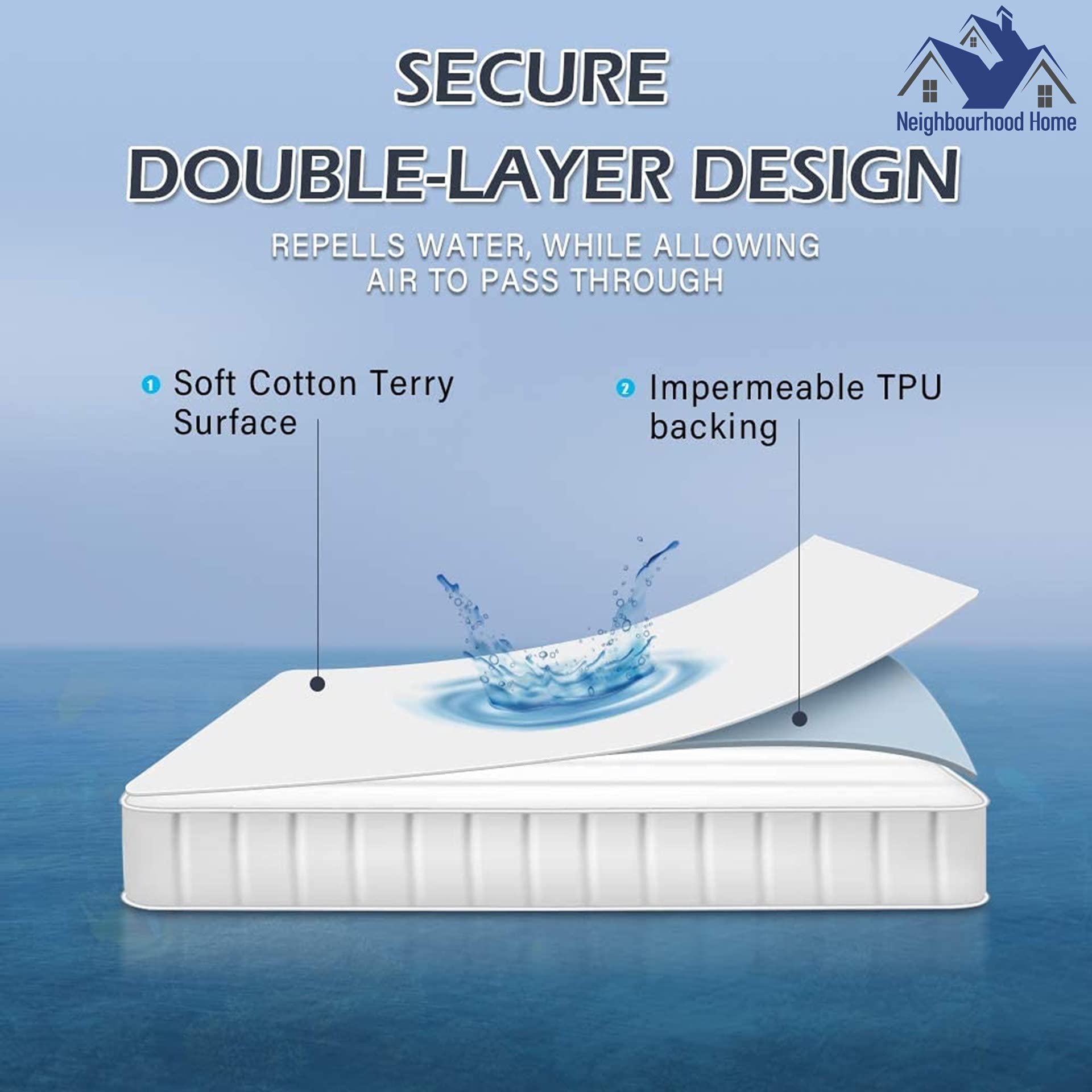 Split Mattress Protector for Adjustable or Split Beds, 100% Waterproof Terry Cotton - Fitted Sheet Style Breathable Mattress Cover - 12" Deep Pocket [Split Queen (2 PC 30" X 80")]