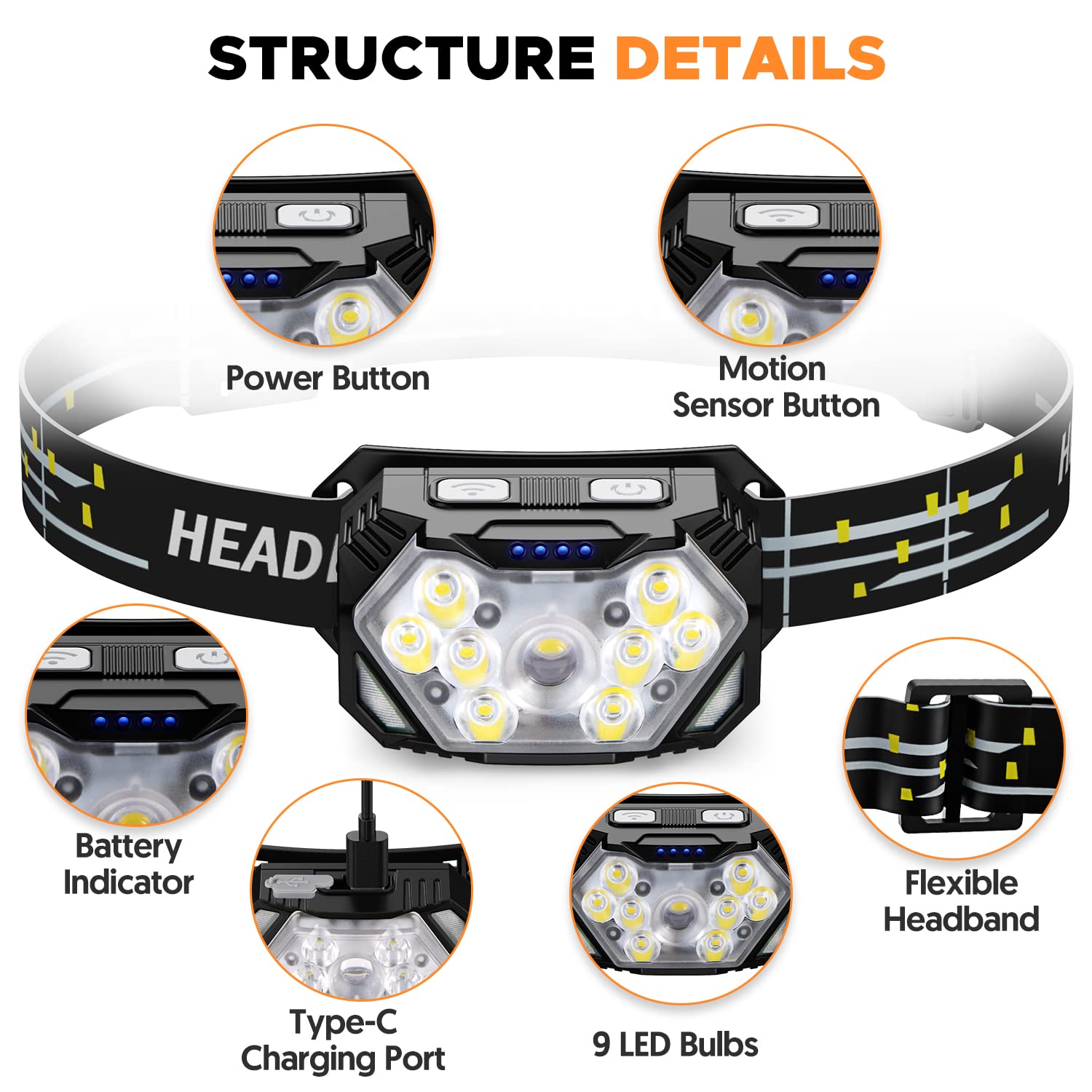 PLUSINTO 9 LED Headlamp Rechargeable 2 Pack, 2000 Lumens Super Bright Head Lamp with Red Light, 10 Modes, Motion Sensor and Adjustable, IPX5 Waterproof Headlight for Camping Hiking Running
