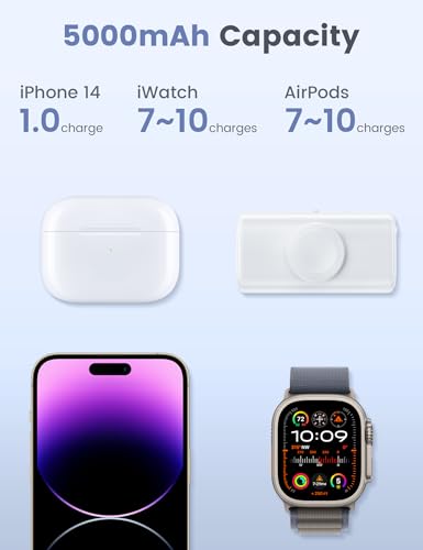 RORRY Mini Portable Charger for iPhone,5000mAh Small &Ultra-Compact 15W PD Fast Charging Power Bank Compatible with iPhone 14/13/12/11/XR/X/8 and Apple Watch Series 9/Ultra2/8/Ultra/7/6/5/4/3/SE