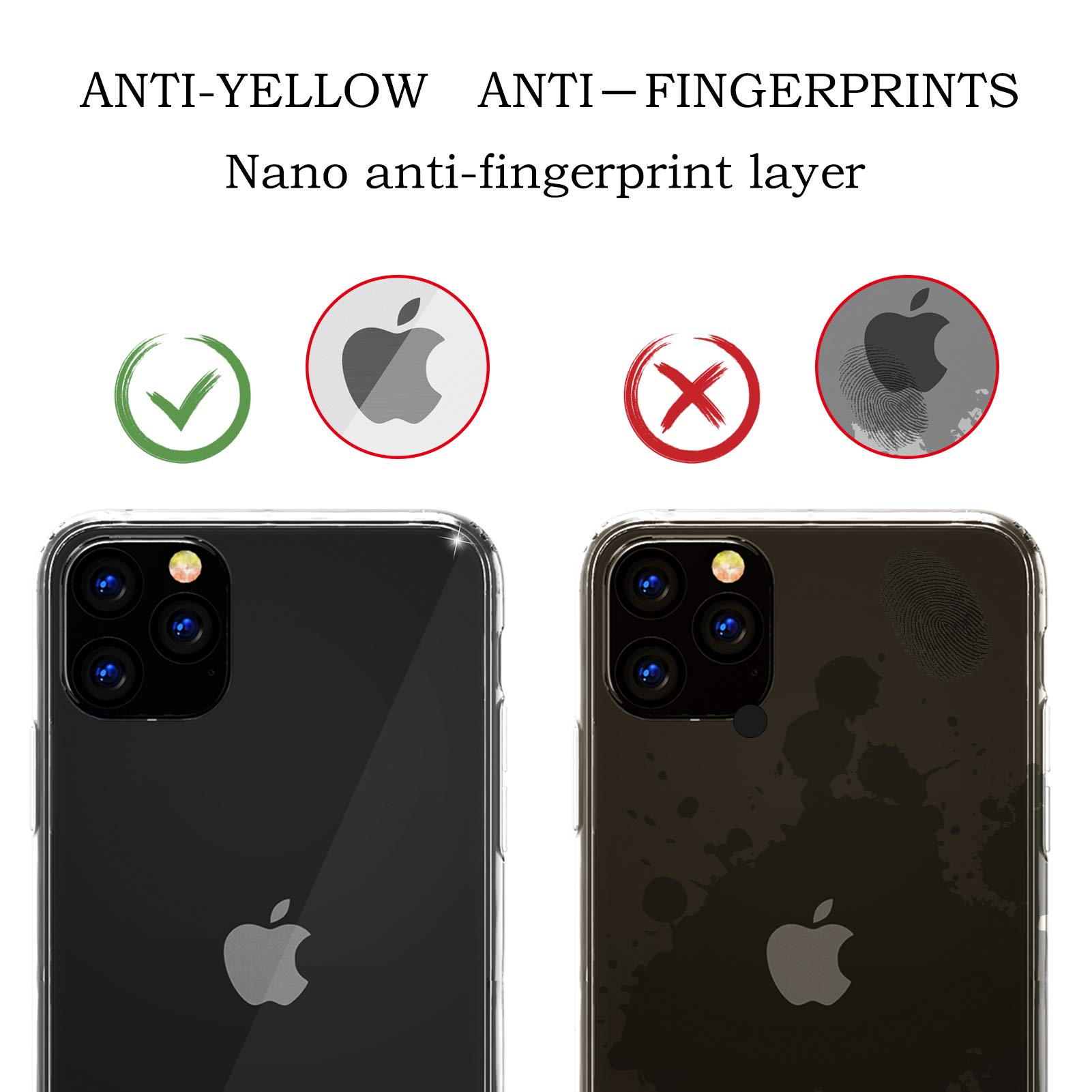 Restoo Designed for iPhone 11 Pro Max Clear Case,Crystal Slim-fit Soft TPU with 4 [Shock-Absorption] Corners Case for iPhone 11 Pro Max 6.5 inch,Clear