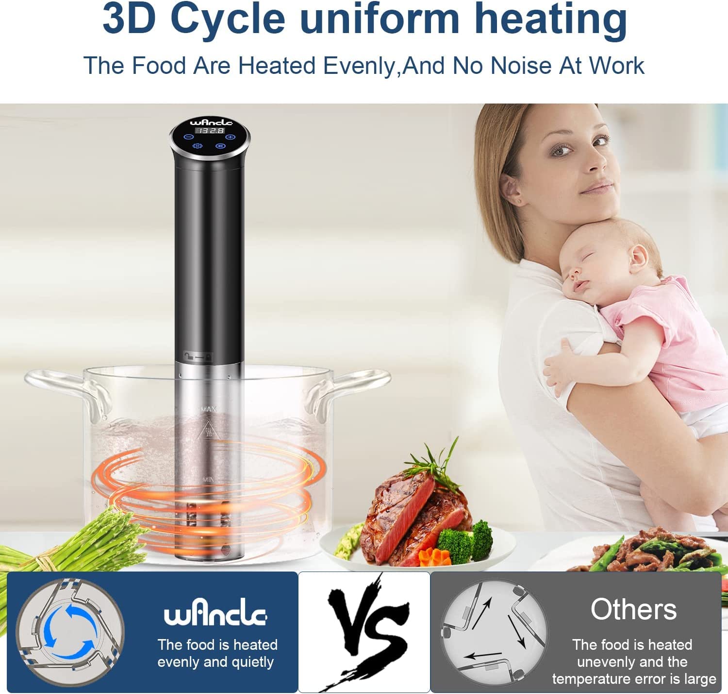 Sous Vide,Wancle Sous Vide 1100W Hight Power IPX7 Waterproof Precision Cooker Immersion Circulator, Small Size, Easy to Store (Sous Vide+Cookbook)