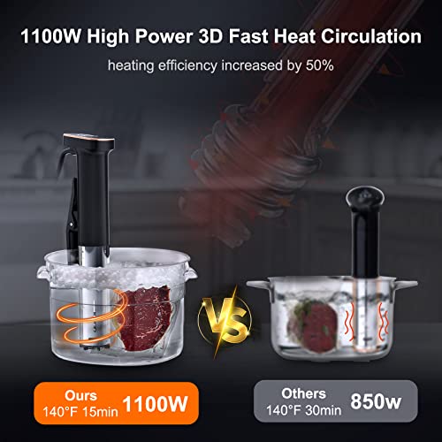 Sous Vide Machine, Sous Vide Cooker 1100W, Immersion Circulator Cooker, Stainless Steel with Touch Control, Accurate Temperature, Time Control and Fast heating, Low Noise, IPX7 Waterproof
