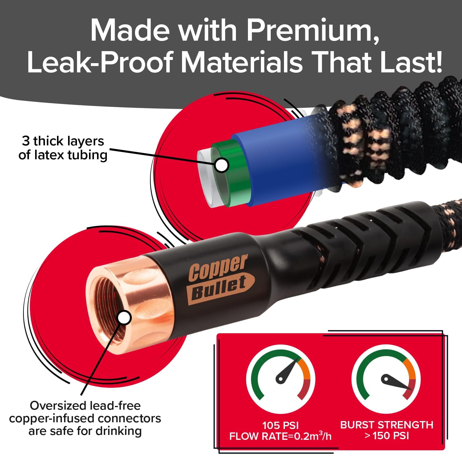 Pocket Hose Copper Bullet Expandable Garden Hose w/10 Pattern Thumb Spray Nozzle AS-SEEN-ON-TV 100 FT 650psi 3/4 in Patented Lead-Free Ultra-Lightweight Solid Copper Anodized Aluminum Fittings No-Kink