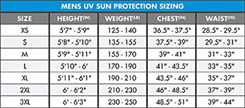 O'Neill Men's Basic Skins UPF 50+ Short Sleeve Sun Shirt, Royal, XX-Large