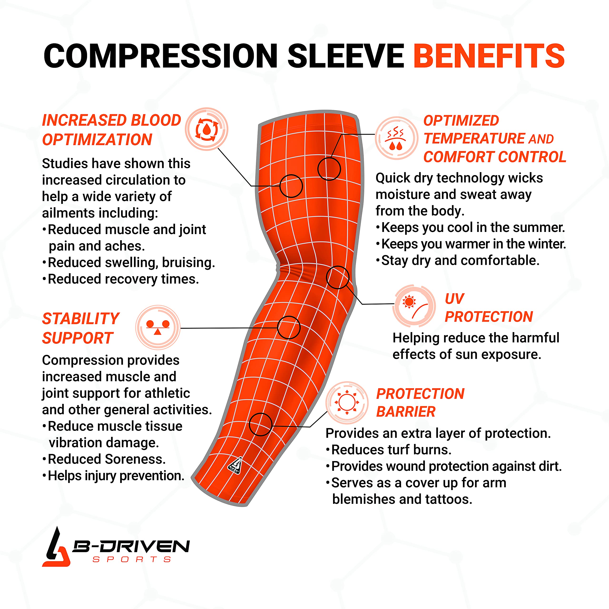 Pro-Fit Sports Compression Arm Sleeve (Single) Digital Designs