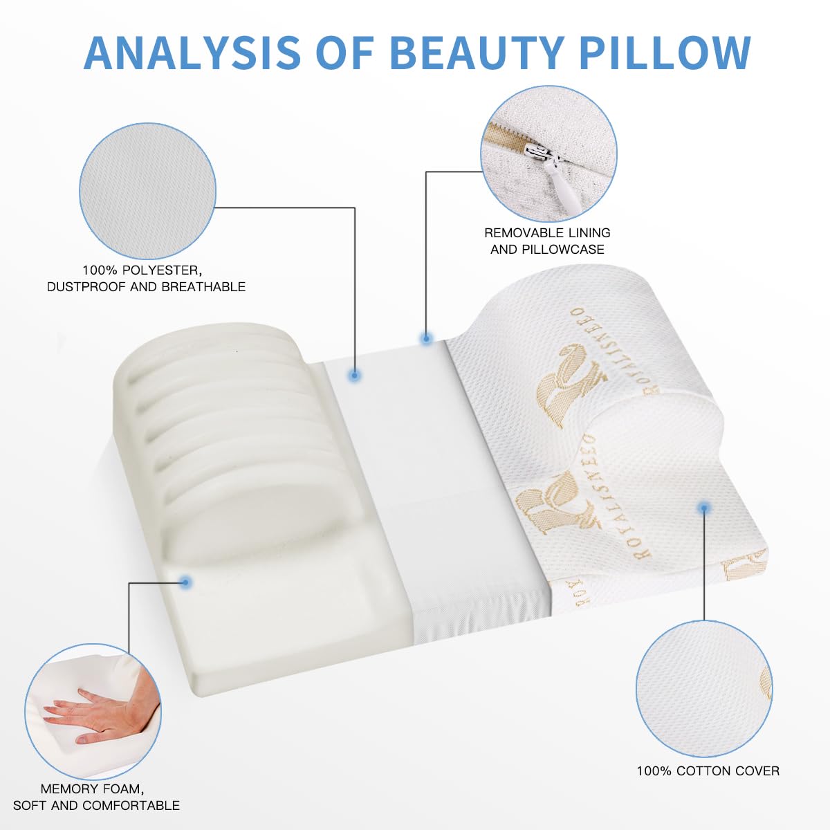 Royalisneeo Beauty Pillow, Wrinkle Prevention Back Sleeping Pillow, Anti Wrinkle & Anti Aging, Memory Foam Beauty Sleep Pillow to Keep Head Straight (Standard)