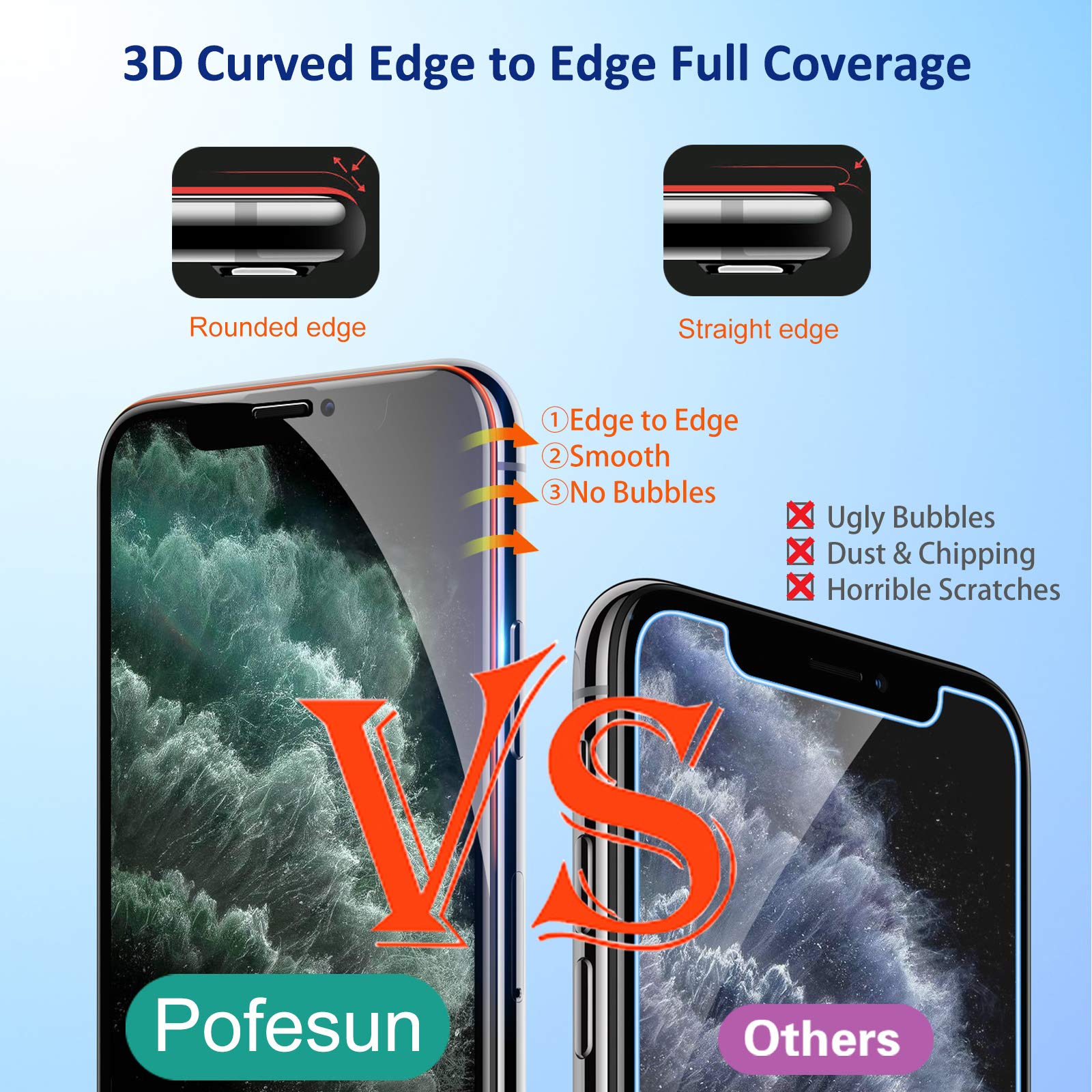 Pofesun 6 Pack Edge-to-Edge Tempered Glass Screen Protector for iPhone 11/iPhone XR 6.1Inch, Full Framed Coverage Film with Easy Installation Kit, HD Anti-Scratch Bubble Free 9H Hardness Case Friendly