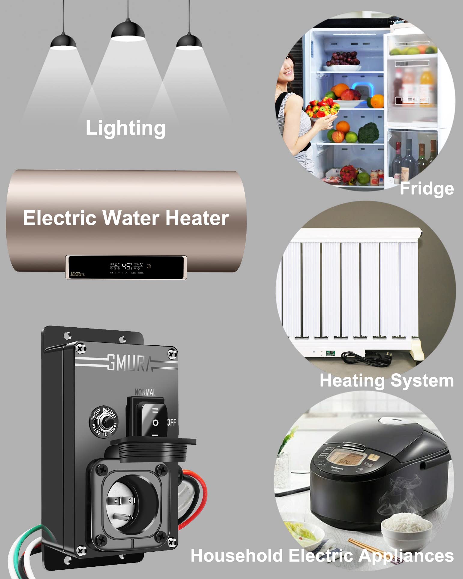 Waterproof Generator Transfer Switch NEMA 5-15P, 15 Amp 120V Transfer Switch for Generators Indoor and Outdoor, with Circuit Breaker