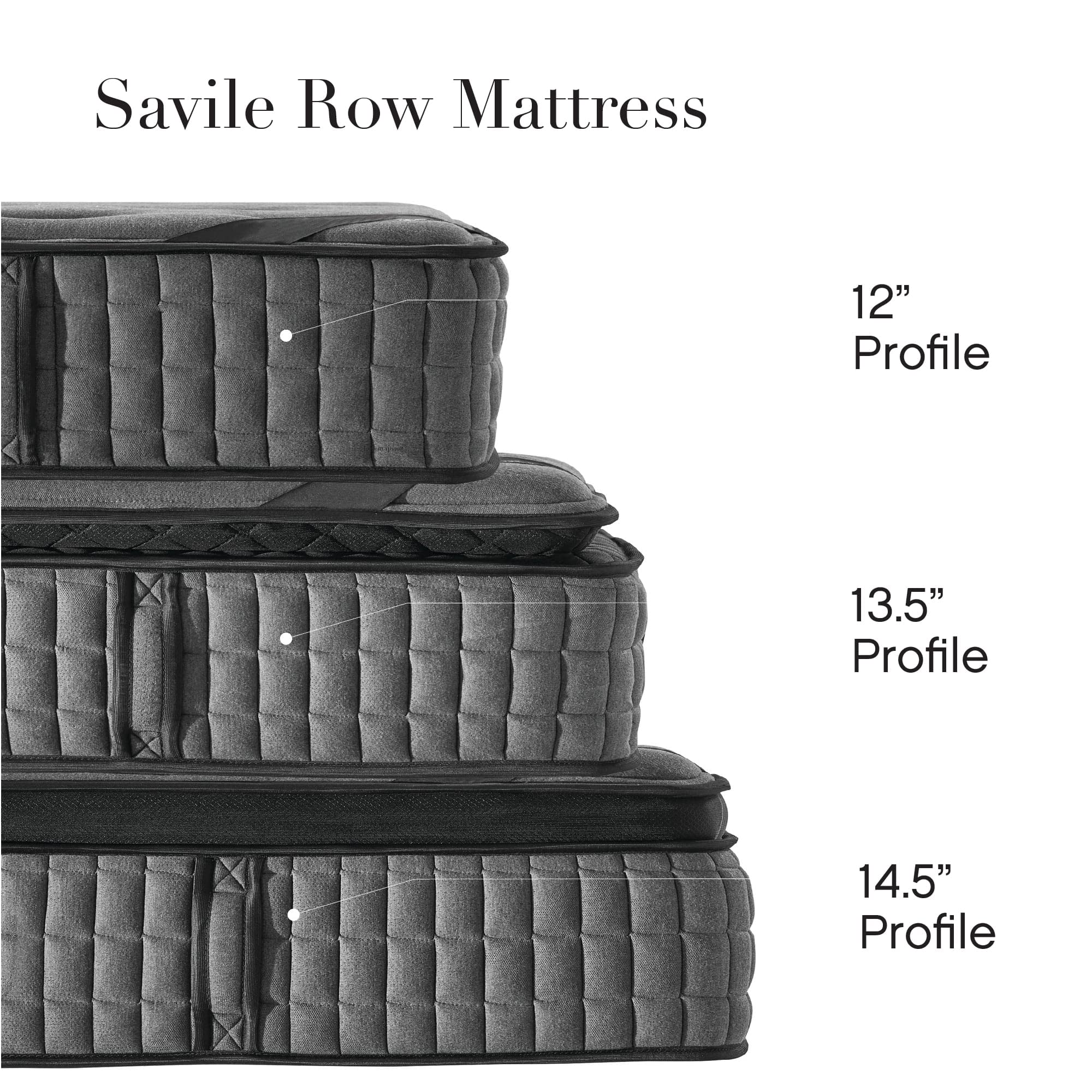 Savile Row Hybrid Euro Top 14.5 Inch Mattress, Twin XL