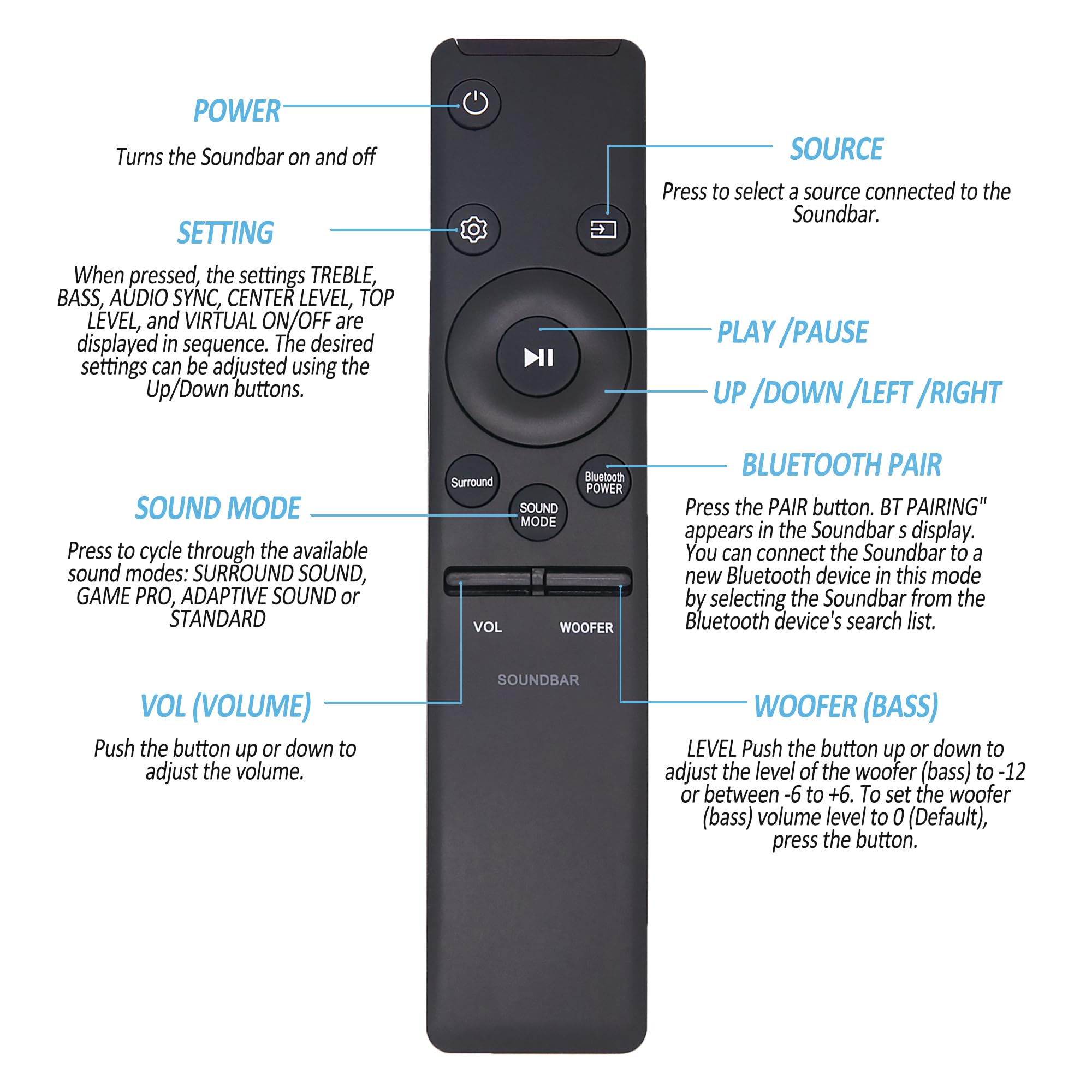 Replacement Samsung Soundbar Remote Control for All Samsung Sound Bar Home Theater Audio Surround Sound Bluetooth System