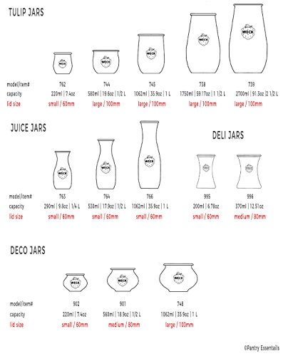Weck Cork Lid (Large=100MM) Fits models 740, 741, 742, 743, 738, 739, 744, 745, 748, 974