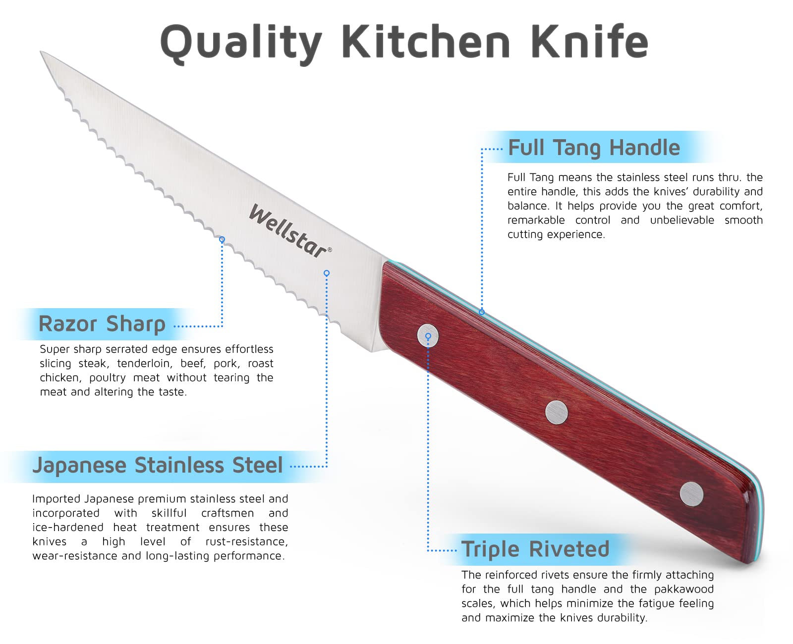 WELLSTAR Serrated Steak Knife Set of 6, Ultra Sharp Japanese Stainless Steel 4.5 inch Blade and Full Tang Pakkawood Handle Dinner Table Knives Pack for Home Kitchen Restaurant โ Triple Riveted