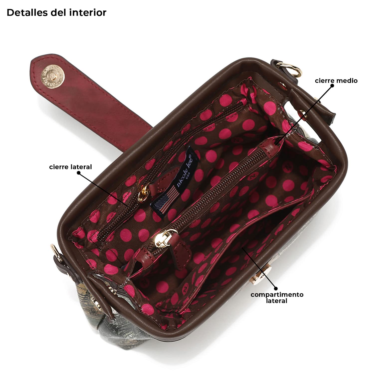 Nicole Lee Amaya Mini Crossbody, Multi Zip Compartments, Adjustable Detachable Crossbody Strap, Small (Paris Fashion Week)