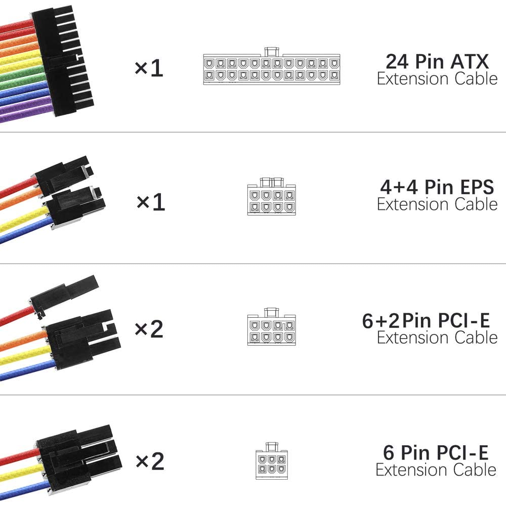 Qingsea 18AWG Power Supply Cable Kit 30cm mod Sleeve Extension Sleeved Custom mod for PSU to Motherboard PC Power Supply Cable (Rainbow)