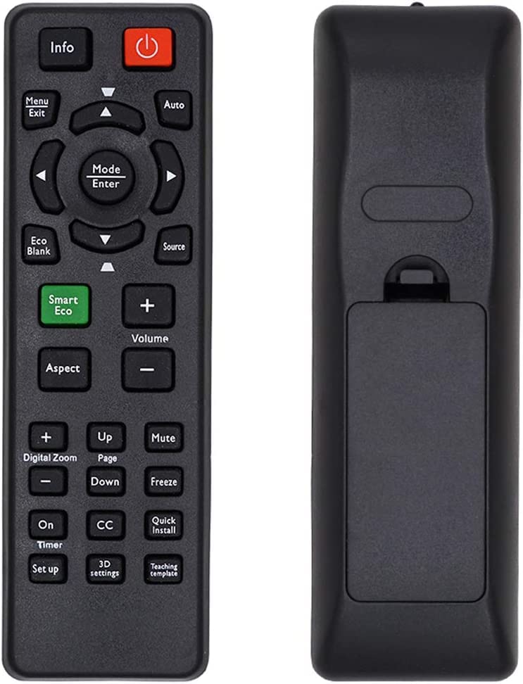 Remote Control for BENQ Projector MX503H, MX505, MX518, MX518F, MX520, MX522, MX522P, MX525, MX525A, MX525E,MX528,MX528E, MX570