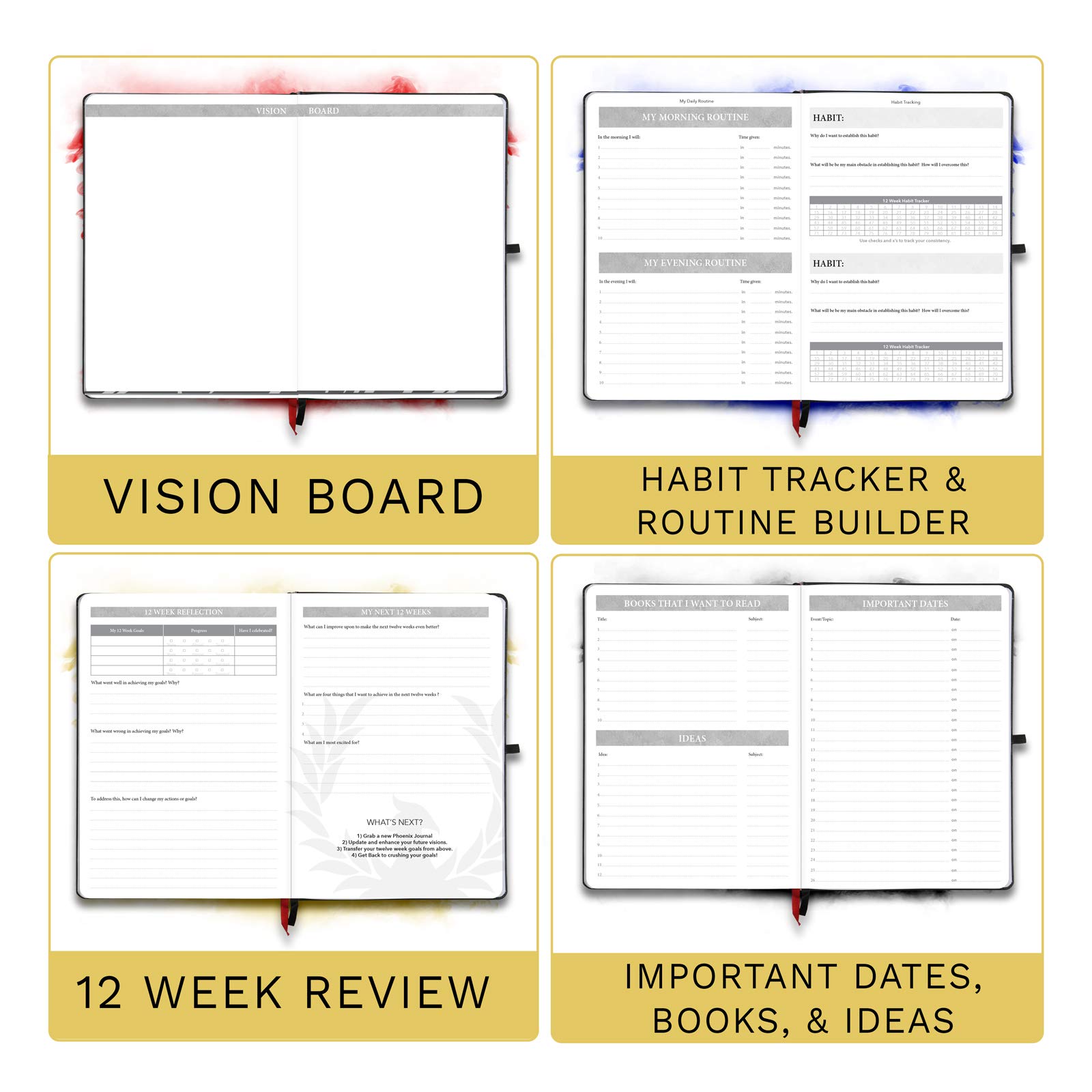 The Phoenix Journal - Best Daily Goal Planner, Organizer, & Calendar for Goal Setting, Gratitude, Happiness, & Productivity - Vision Board & Habit Tracking - 12 Weeks, Undated, Hardcover - Black