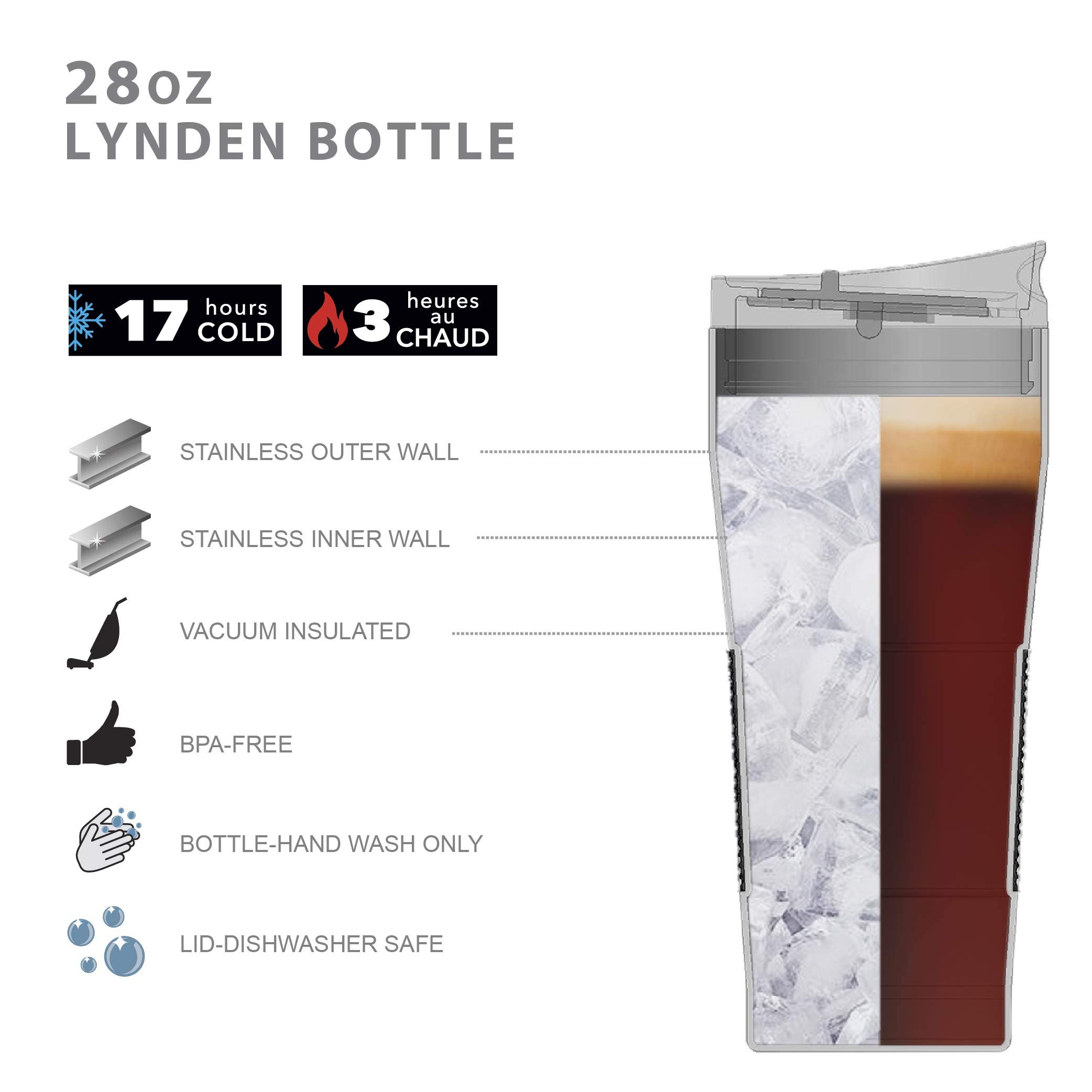 Zak Designs Justice League Core Aquaman - Vacuum Insulated Stainless Steel - Lynden Wrap Tumbler - 28 oz.
