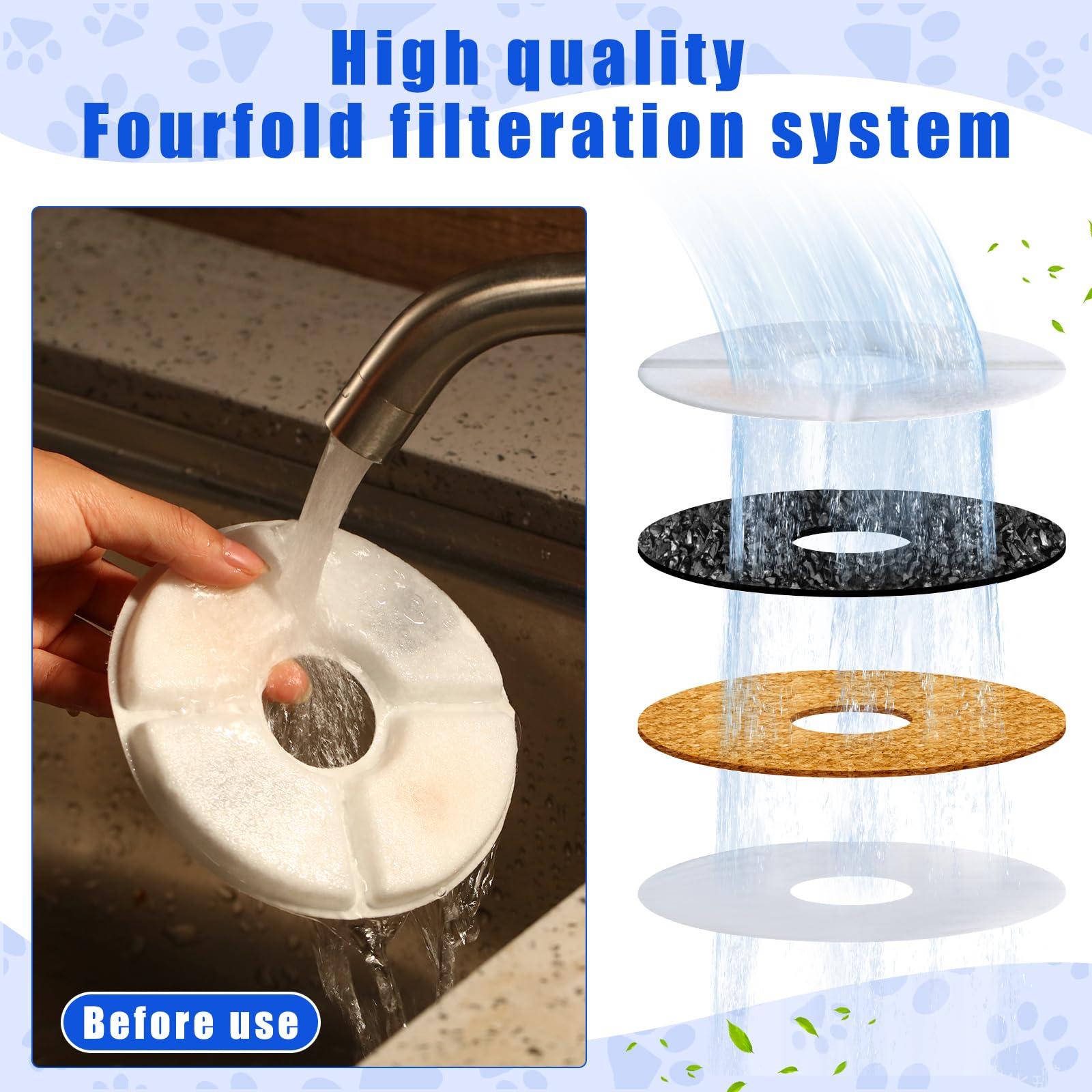 Therwen Cat Water Fountain Pump Fountain Filter Set, Pet Drinking Fountain Pump Compatible Motor 10 Replacement Filters 8 Replacement Pre Filter Sponges for 84oz/ 2.5L Automatic Pet Fountain (Round)