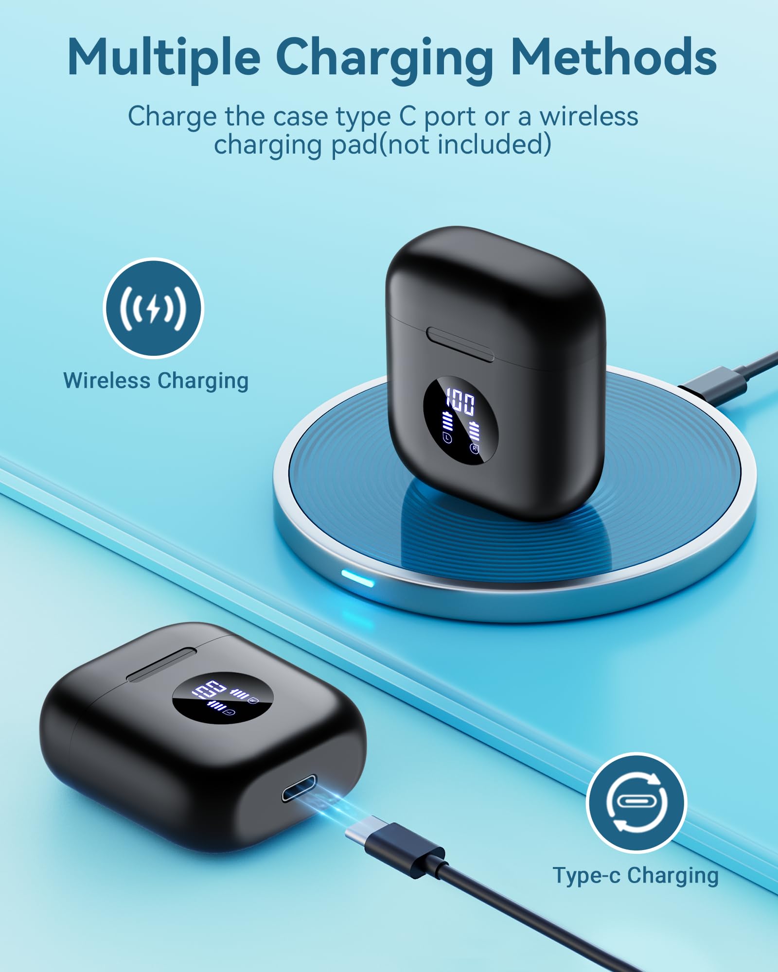 occiam Wireless Earbuds with Bluetooth 5.3, 64Hrs Playback, Bass Sound, Waterproof, Wireless Charging Case, LED Display - For Sport, Phone, Laptop