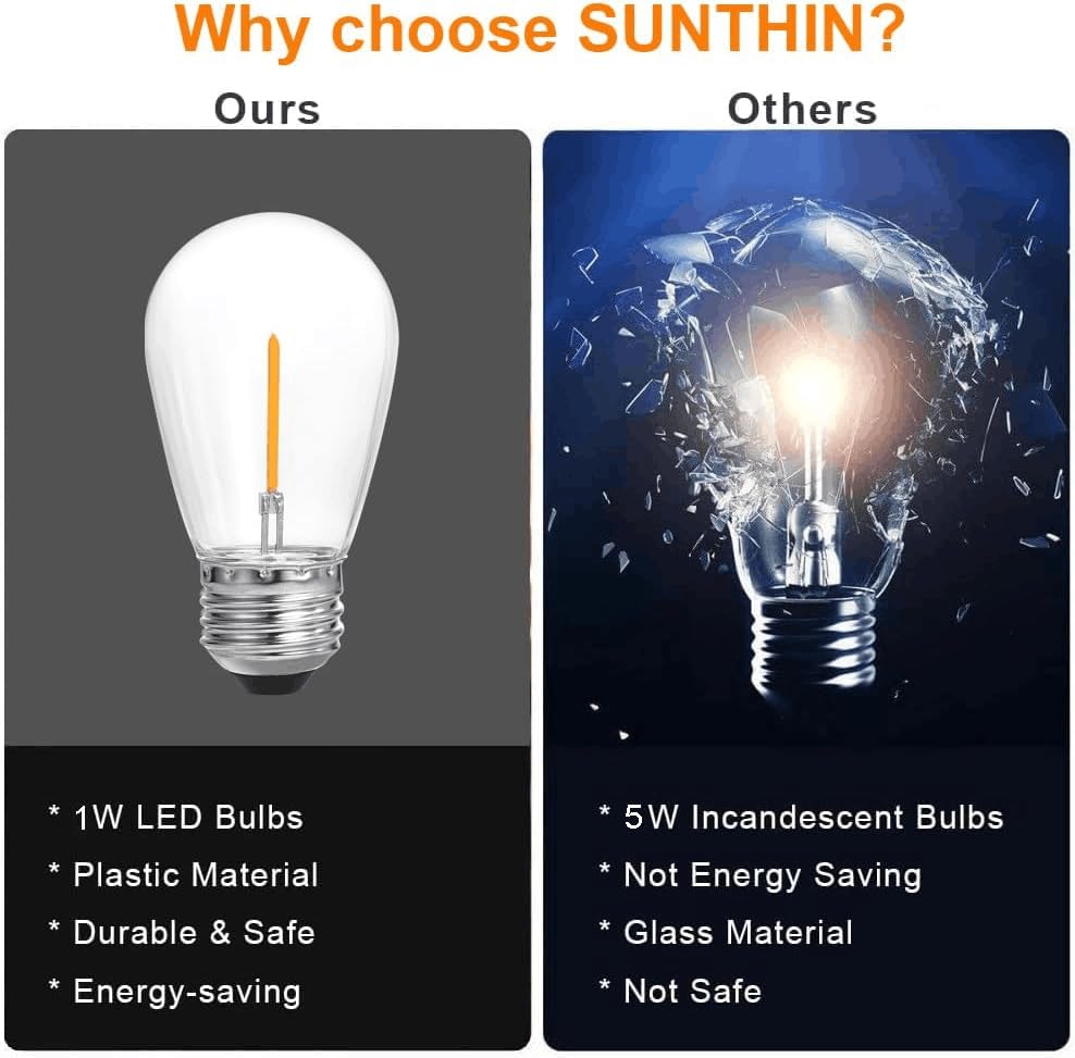 SUNTHIN 11 Watt S14 Clear Incandescent Light Bulb for Outdoor String Lights Replacement, Patio Lights Replacement with 2700K Vintage Edison Style (5 pack)