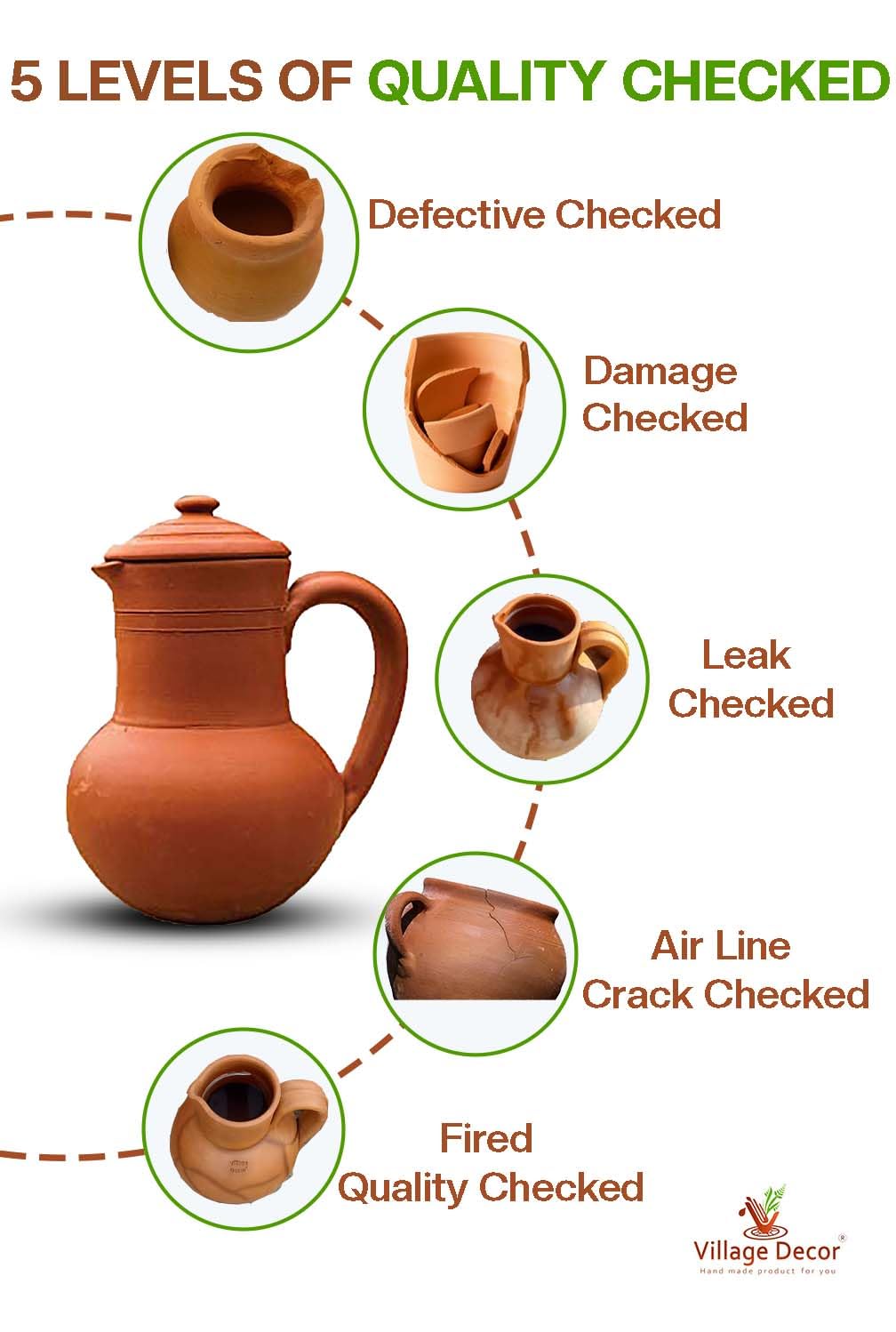 Village Decor Handmade Clay Water Jug With Lid | Carafes Pitcher Capacity 67 oz 2000 ml.