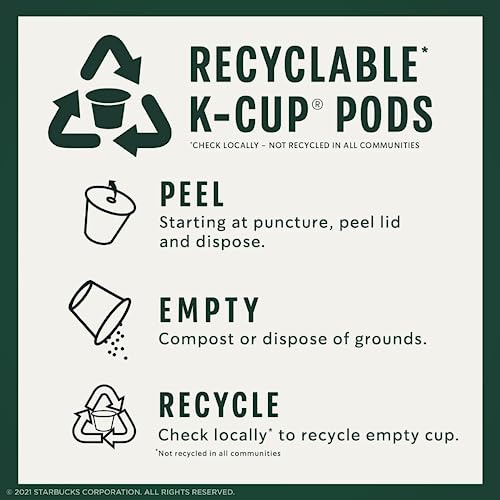 Starbucks Flavored Coffee K-Cup Pods, Cinnamon Dolce, 10 CT (Pack - 1)