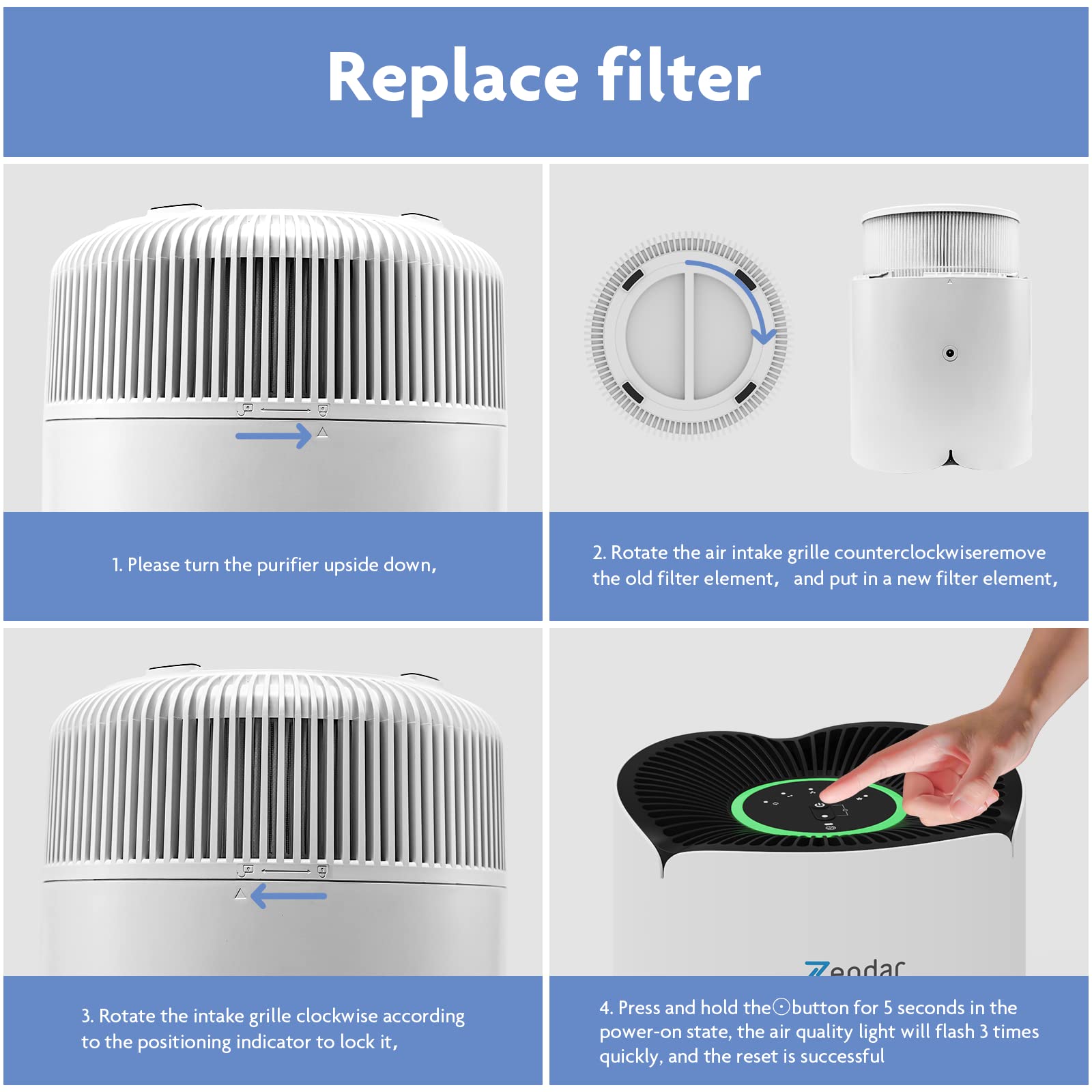 Zendar Air Purifiers for Bedroom Home, H13 True HEPA Air Purifier,Air Negative Ionizer,Effectively Removes 99.97% Particles, Effective Coverage 969ft², 28dB Sleep Mode, Automatic, KJ158F-A2 White…