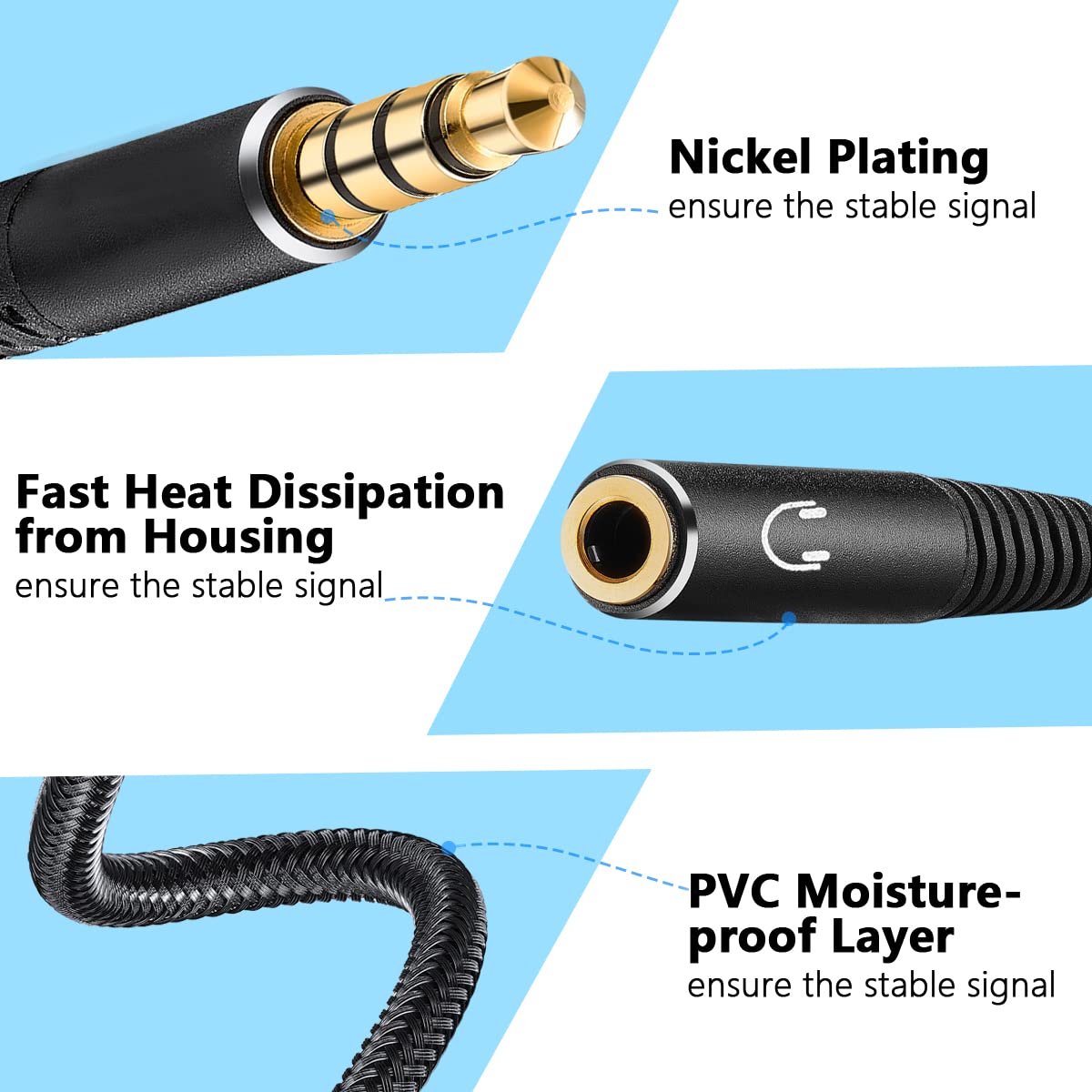 Nylon-Braided Headphone 3.5mm Splitter, 3.5mm 1 Male to 2 Female Headset Adapter, Separate Microphone and Earphone Converter for PC, Laptop, Desktop, Headphone, Gaming Headset
