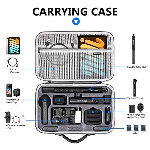 Tomat 8 in 1 Accessories Bundle for Insta360 X3, Carrying Case,Silicone Case, Screen Tempered Film Accessories kit for Insta360 X3 Camera