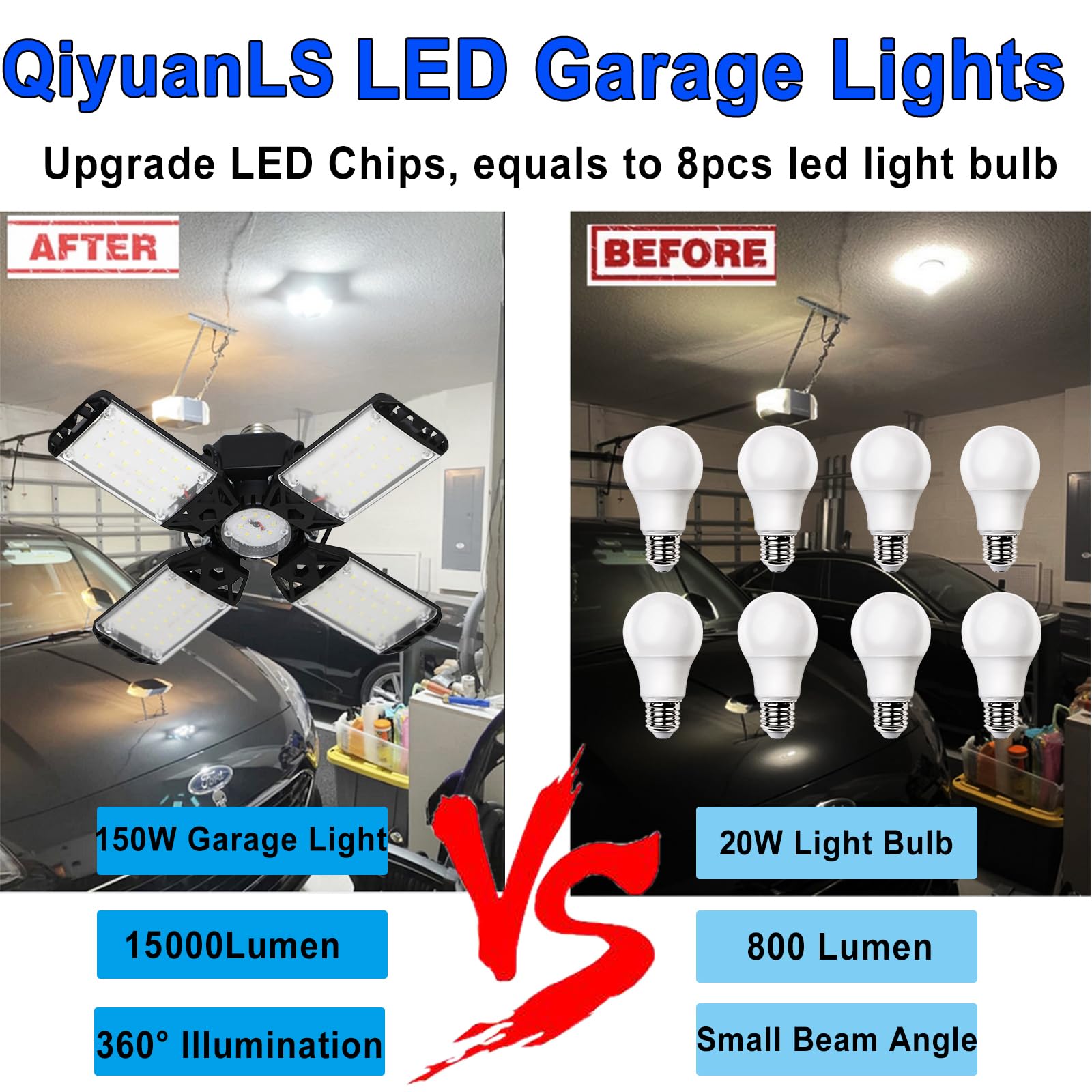 QiyuanLS 2 Pack 60W LED Garage Lights, Deformable Garage Light with 3 Adjustable Wings, 6000LM, E26 LED Shop Light, Barn Light, High Bay Light, Ceiling Lighting Fixture for Warehouse