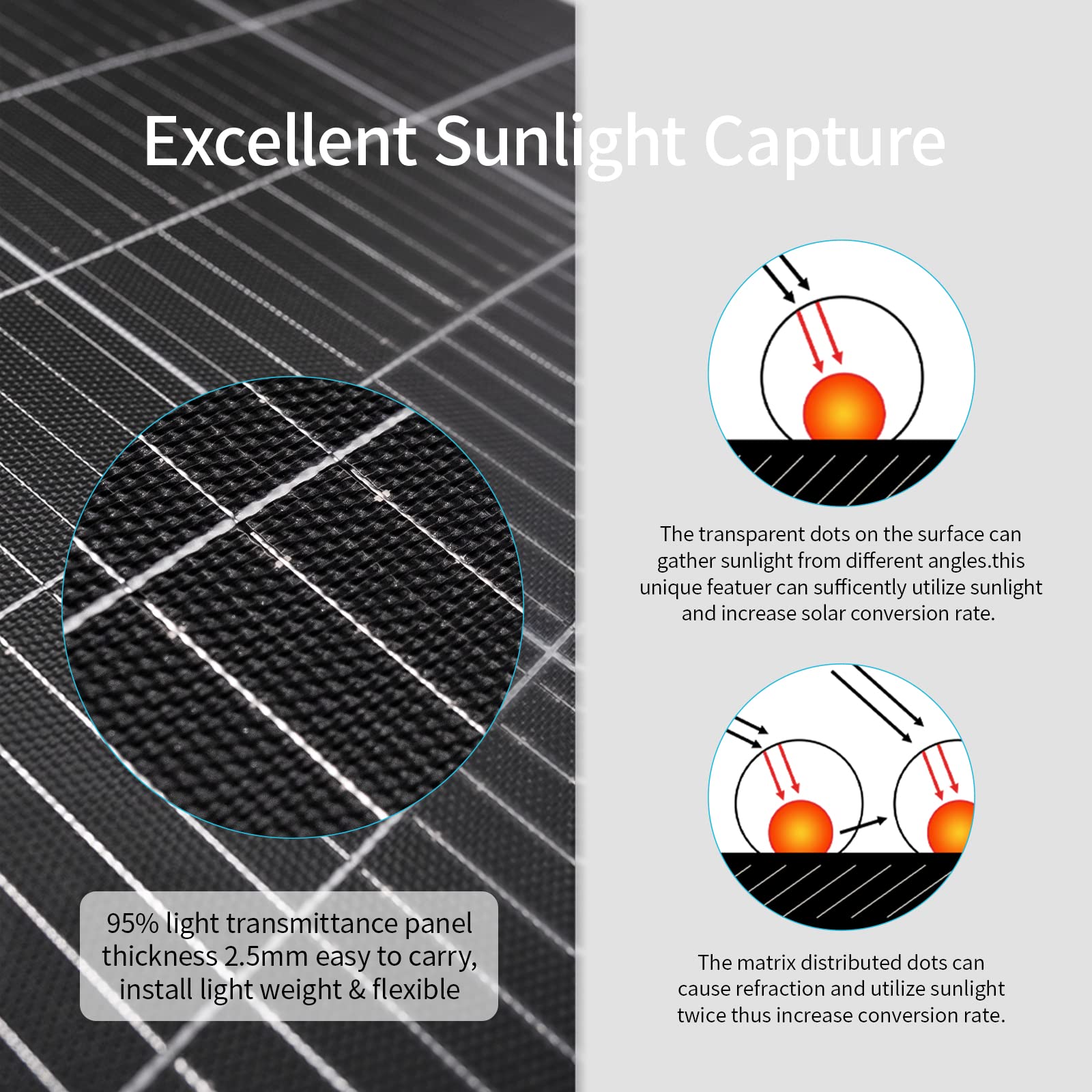 XDAY Flexible Solar Panel 100W 18V Monocrystalline Bendable Mono Off-Grid Charger for Marine RV Cabin Van Car Uneven Surfaces