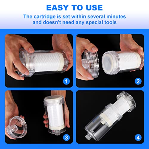 ZHYUUAX 1 Micron composite activated carbon fiber cartridge. Replacement cartridge for under sink filter, washing machine filter and shower filter - YH-A1-01