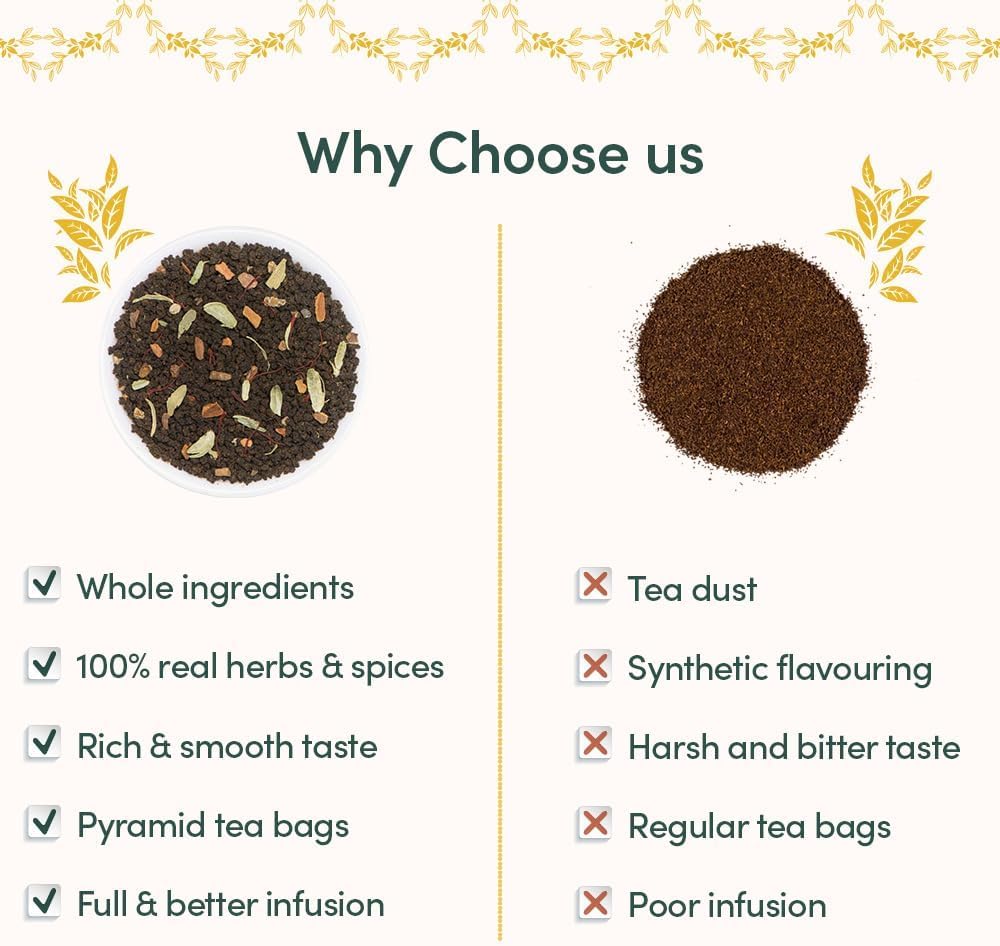 VAHDAM, Assorted Tea Gift Sets - Glow (6.3oz, 90+ Cups) 6 Loose Leaf Tea - Chai Tea, Herbal Tea, Black Tea | Gluten Free, Non GMO | Gifts for Women, Gifts for Men, Gifts for Him/Her